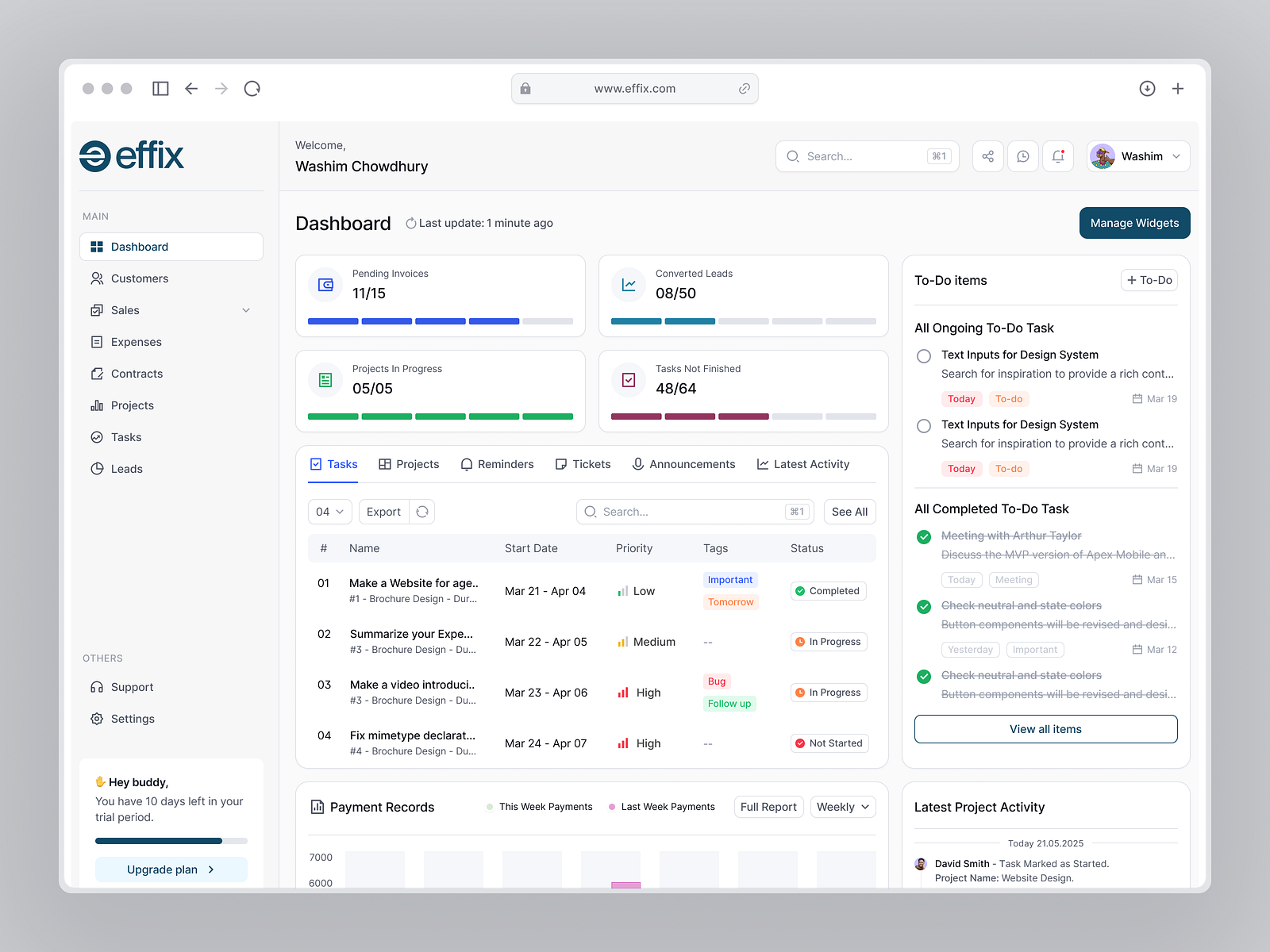 Effix - CRM Dashboard Design by Filllo - SaaS Design Agency on Dribbble