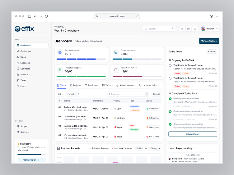 Effix - CRM Dashboard Design by Filllo - SaaS Design Agency on Dribbble