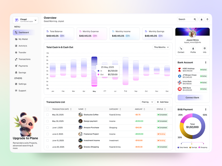 AI Powered Money Management App Dashboard by Tapas Das for Design Veli ...