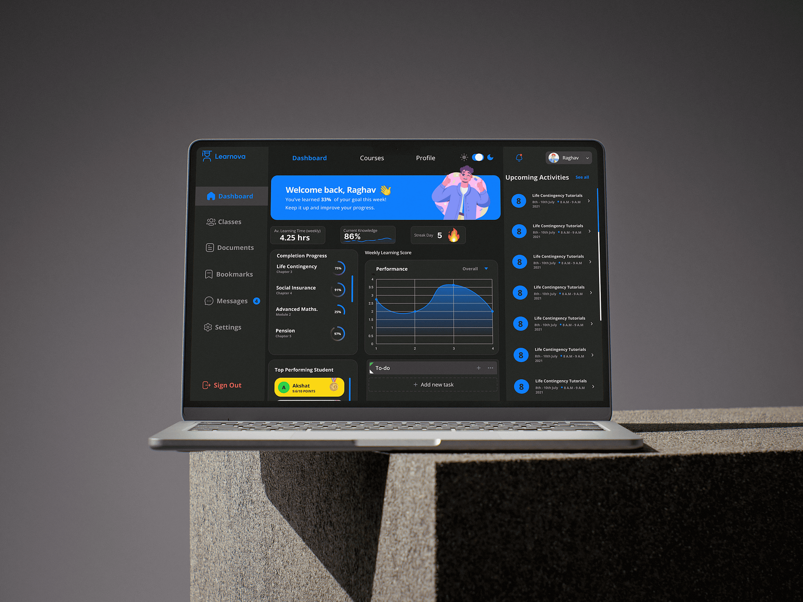 Student Dashboard UI – EdTech Platform by Teesha Rathore on Dribbble