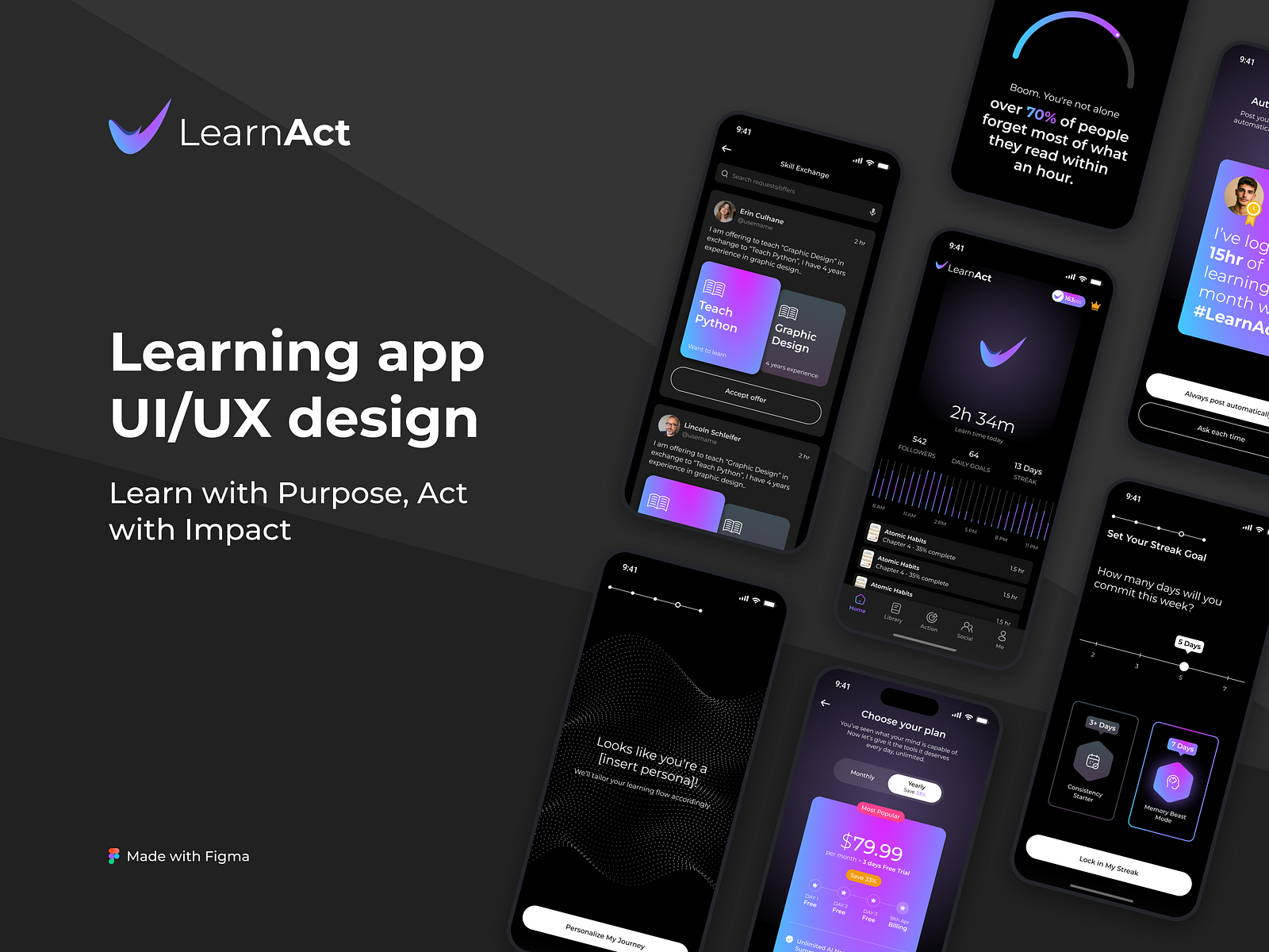 Learning app UI/UX design by Muhammad Umer on Dribbble
