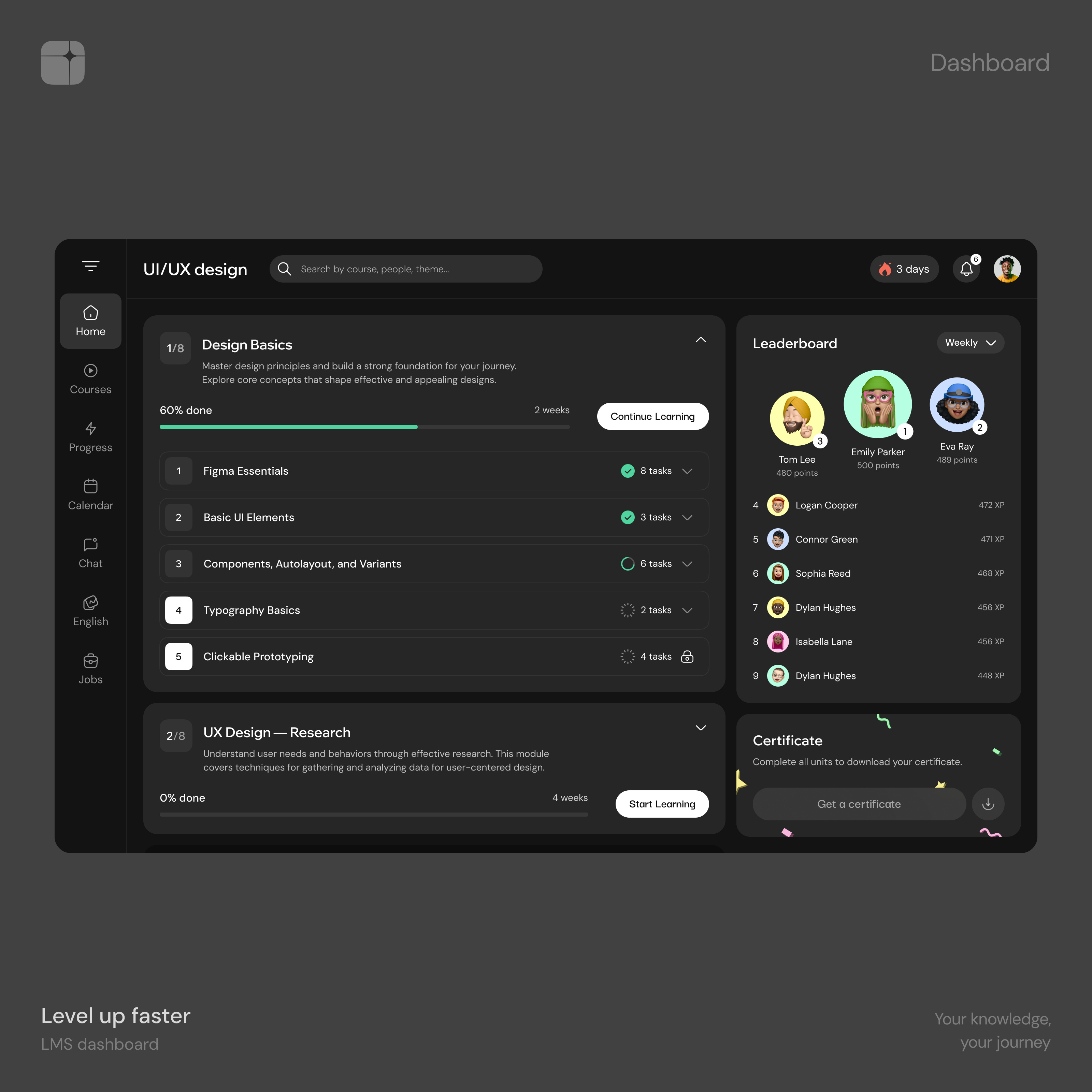 LMS Dashboard Widgets by Vlad Tyzun for Radiant Studio on Dribbble