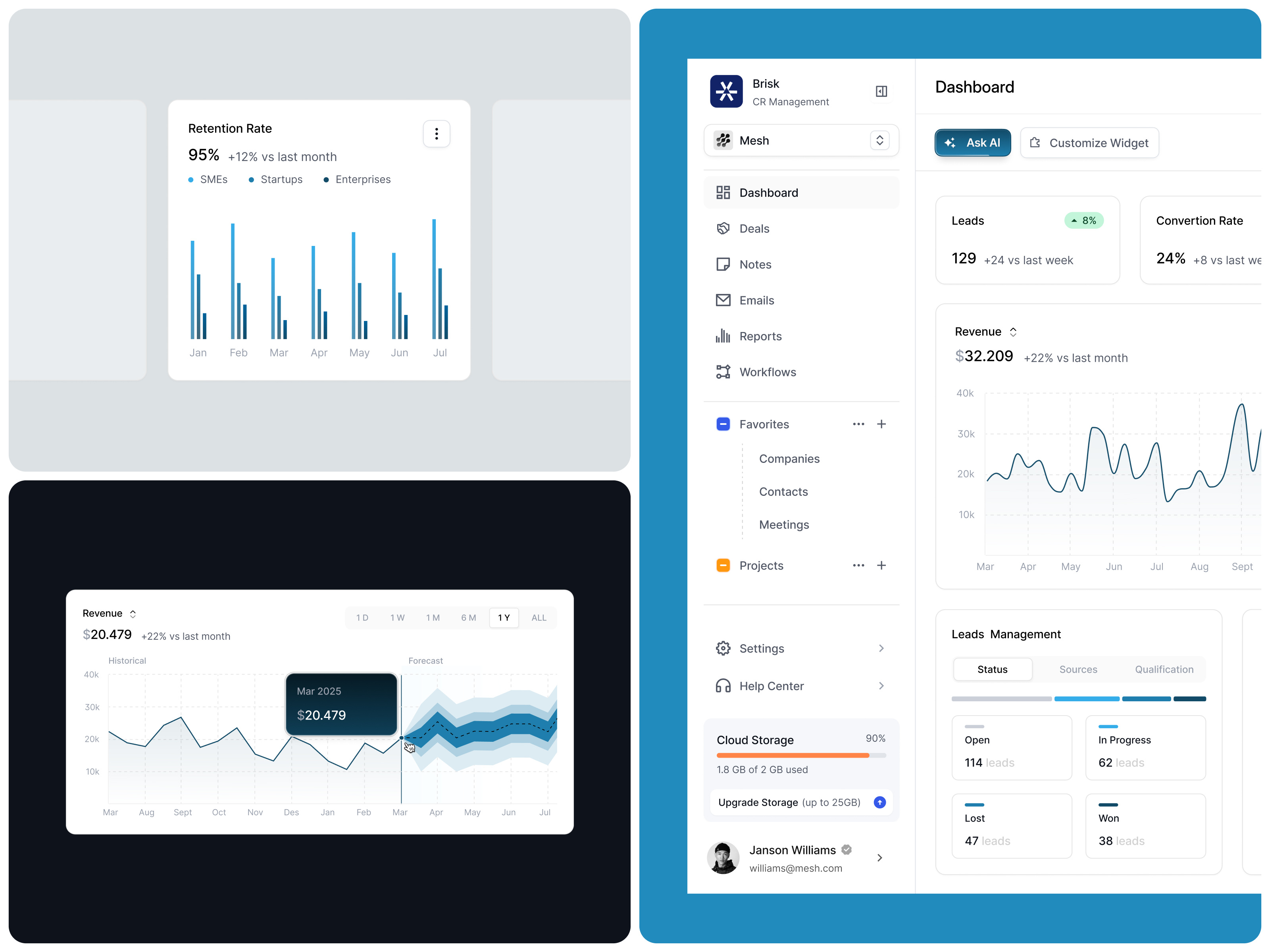 Brisk - CRM Dashboard by Barly Design for Uxerflow on Dribbble