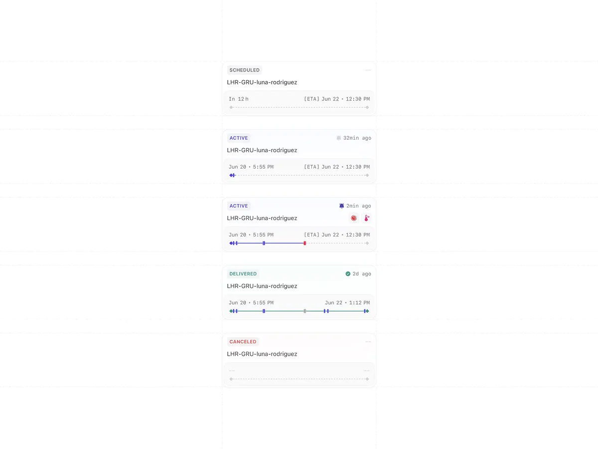 Peter Grochowski | Dribbble