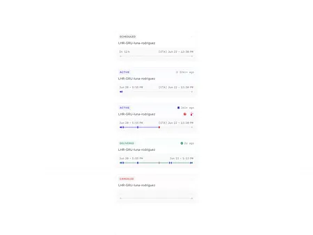 Peter Grochowski | Dribbble