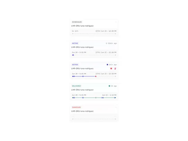 Peter Grochowski | Dribbble