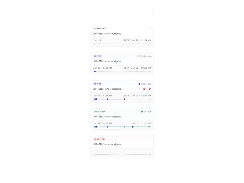 Peter Grochowski | Dribbble