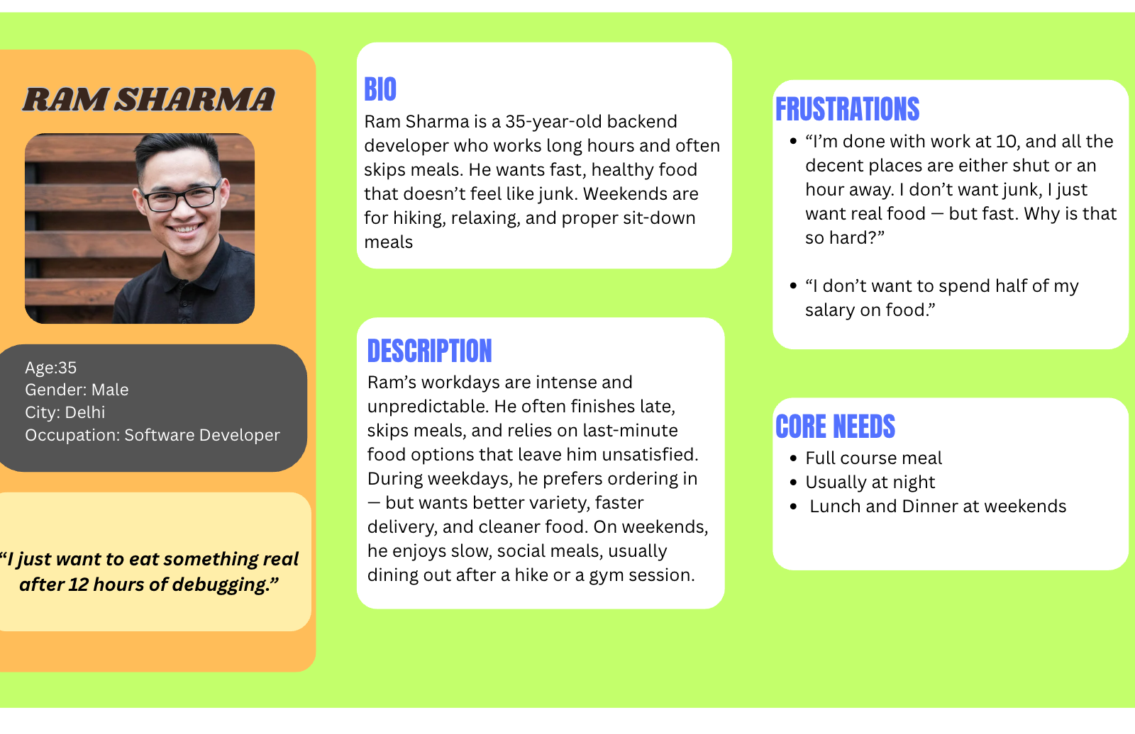 User persona by Vaishnavi Parhad on Dribbble