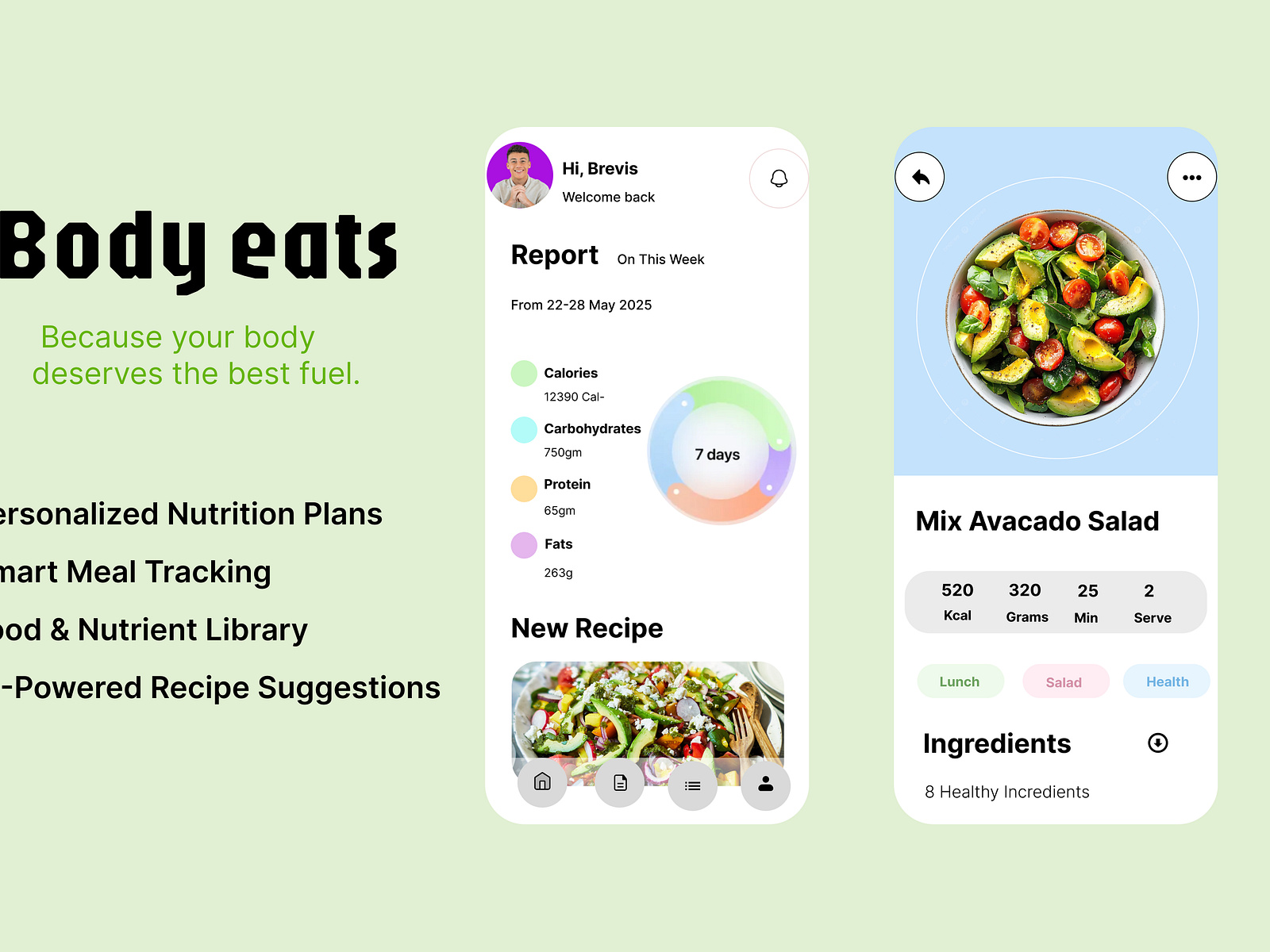 Body Eats - The fitness App by Nilesh Mandliya on Dribbble