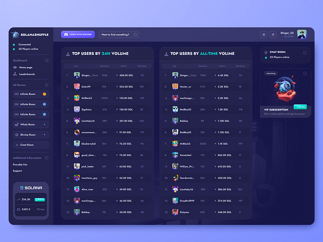 Game Leaderboard designs, themes, templates and downloadable graphic ...