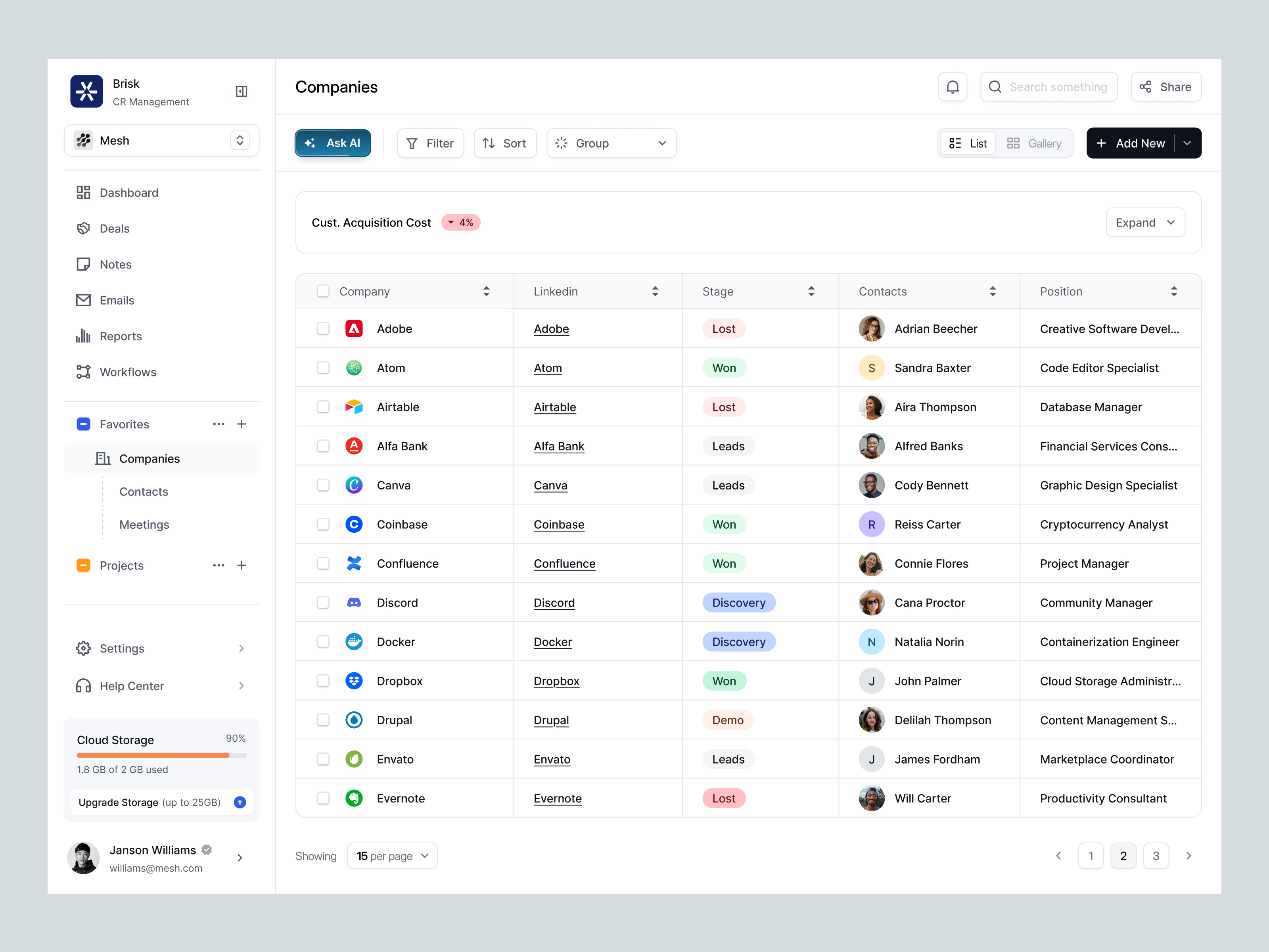 Brisk - Table Data by Uxerflow on Dribbble