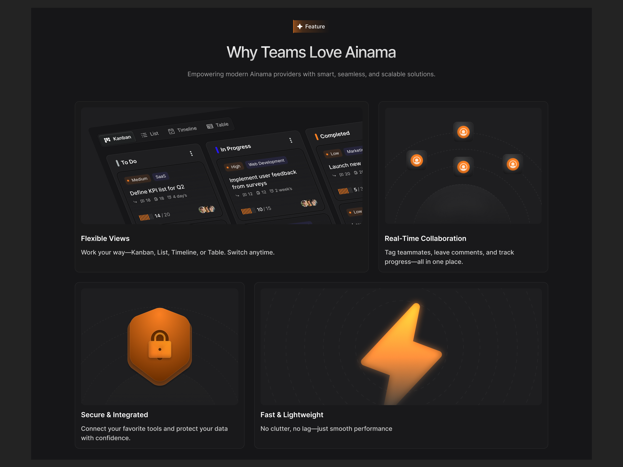Ainama – Dark Mode Project Management Dashboard by dhan ptra on Dribbble