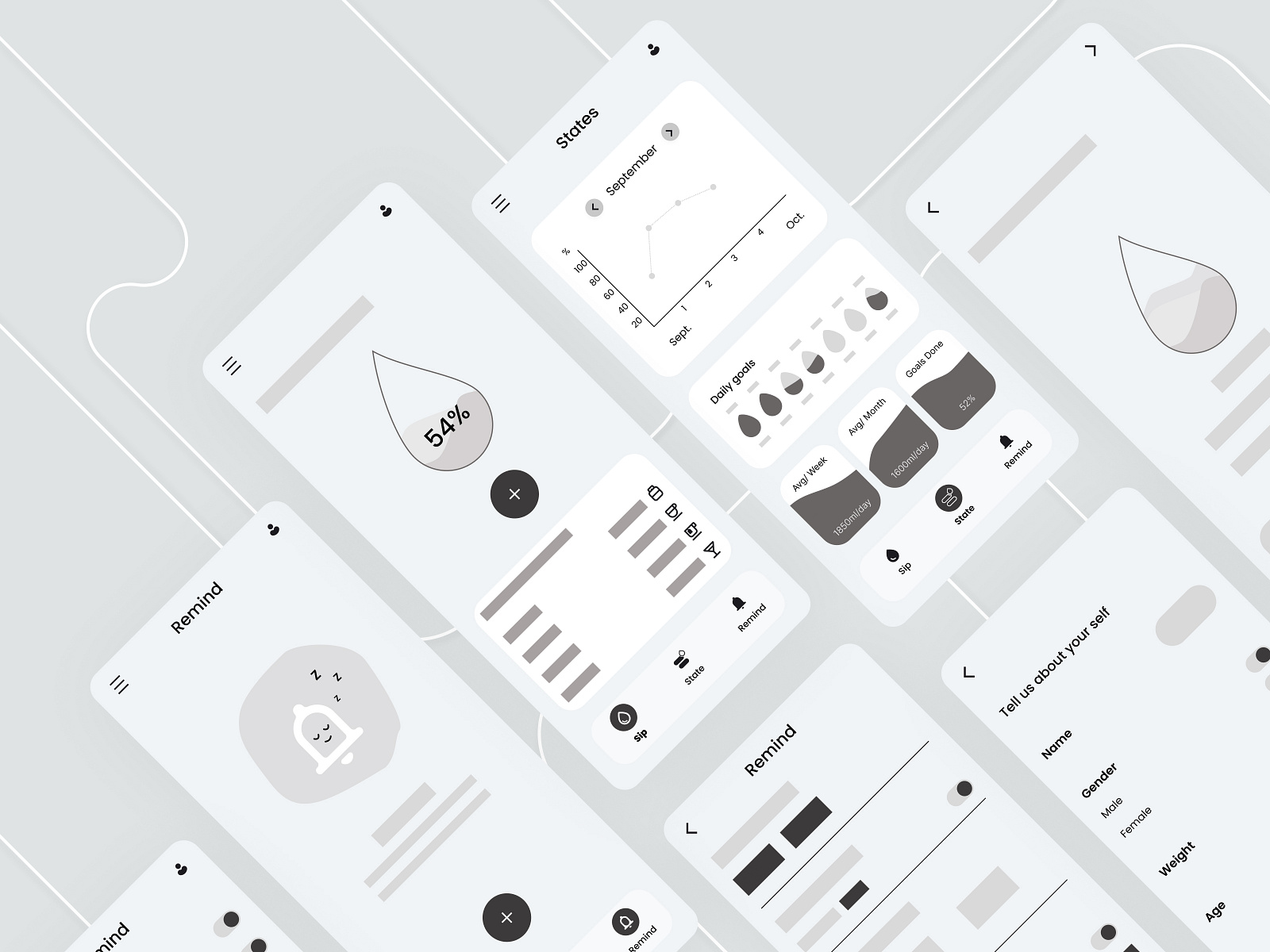 Water Tracking App – UX Wireframe Preview by maria mohammadi on Dribbble