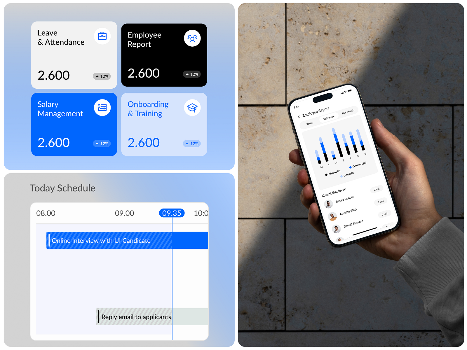 Modern HRM App Design by Abdul Saboor on Dribbble