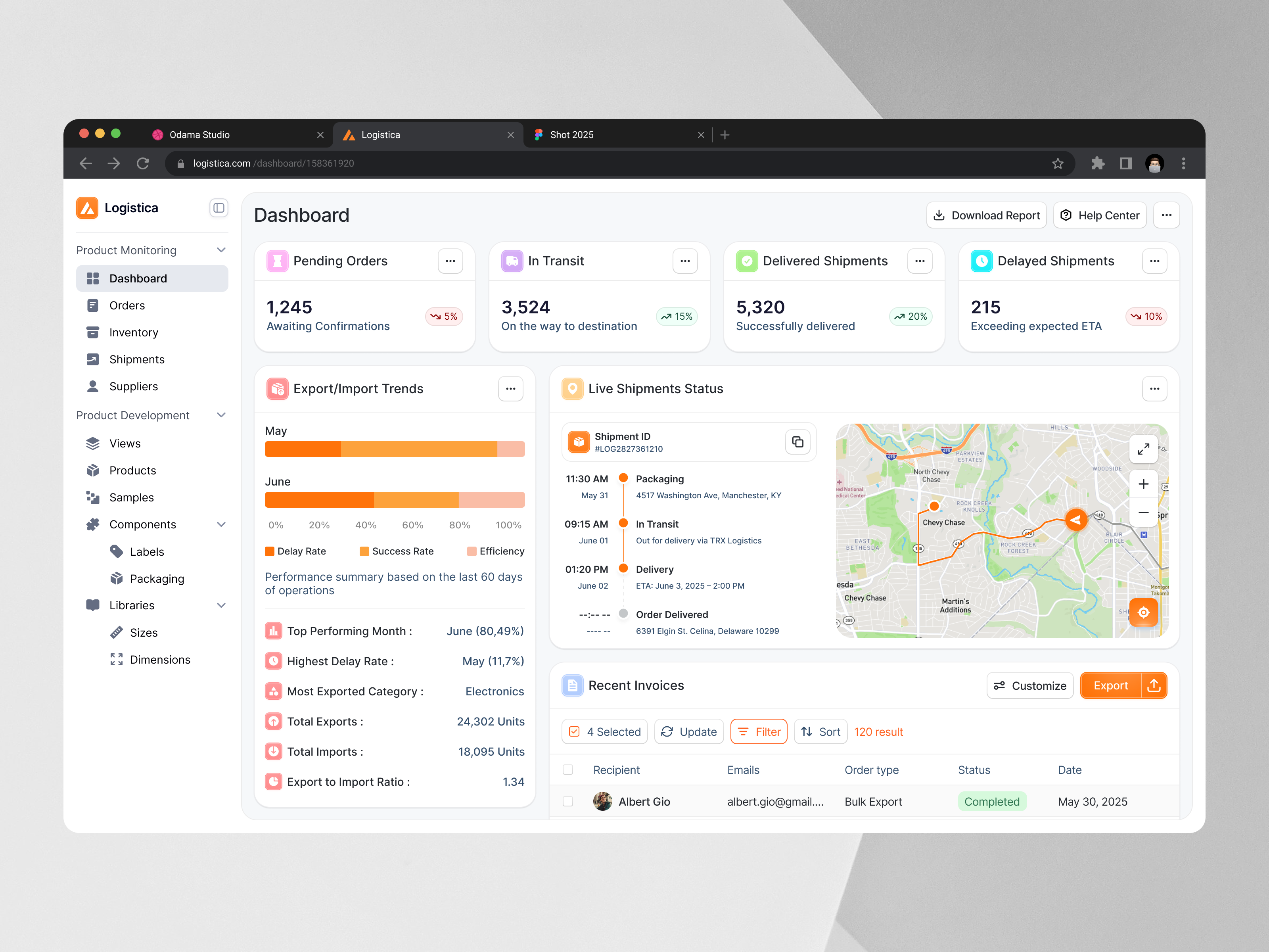 Logistica - Shipping Dashboard by Odama on Dribbble