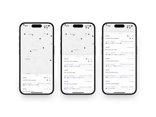 Peter Grochowski | Dribbble