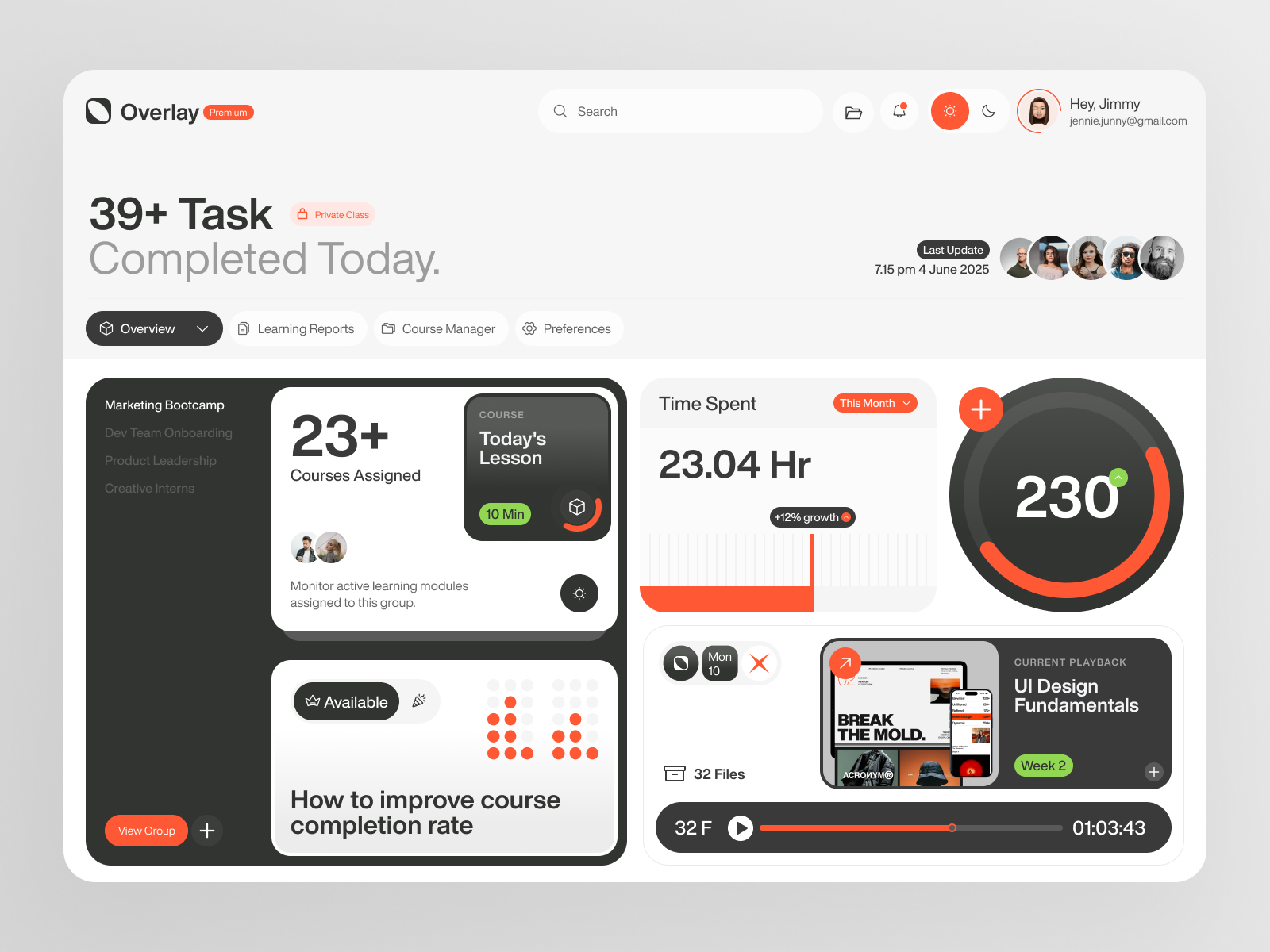 Overlay - Task Management by Irfanaffian for One Week Wonders on Dribbble