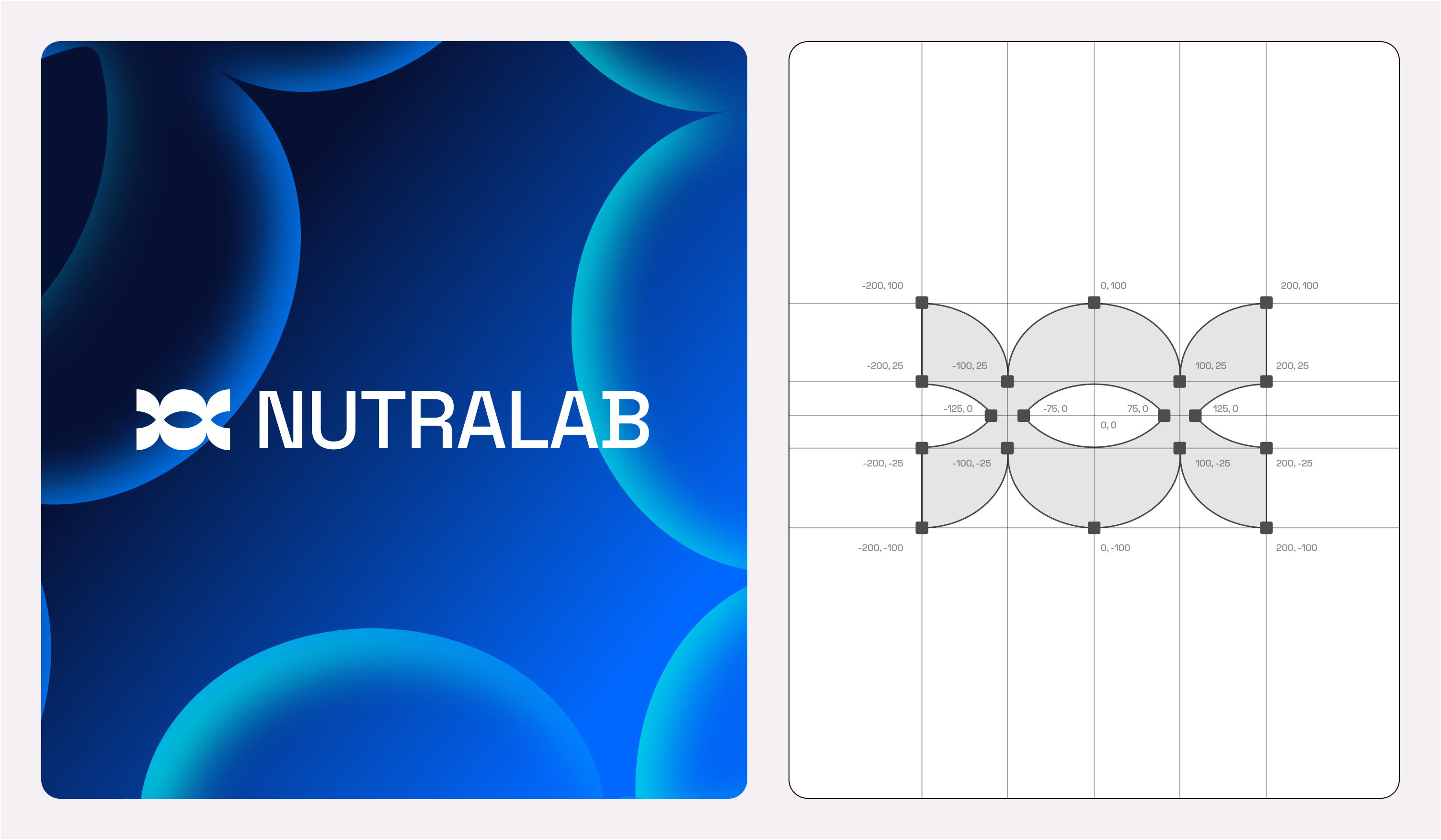 Nutralab : Nutrition Research Lab - Visual Identity by SlabPixel ...