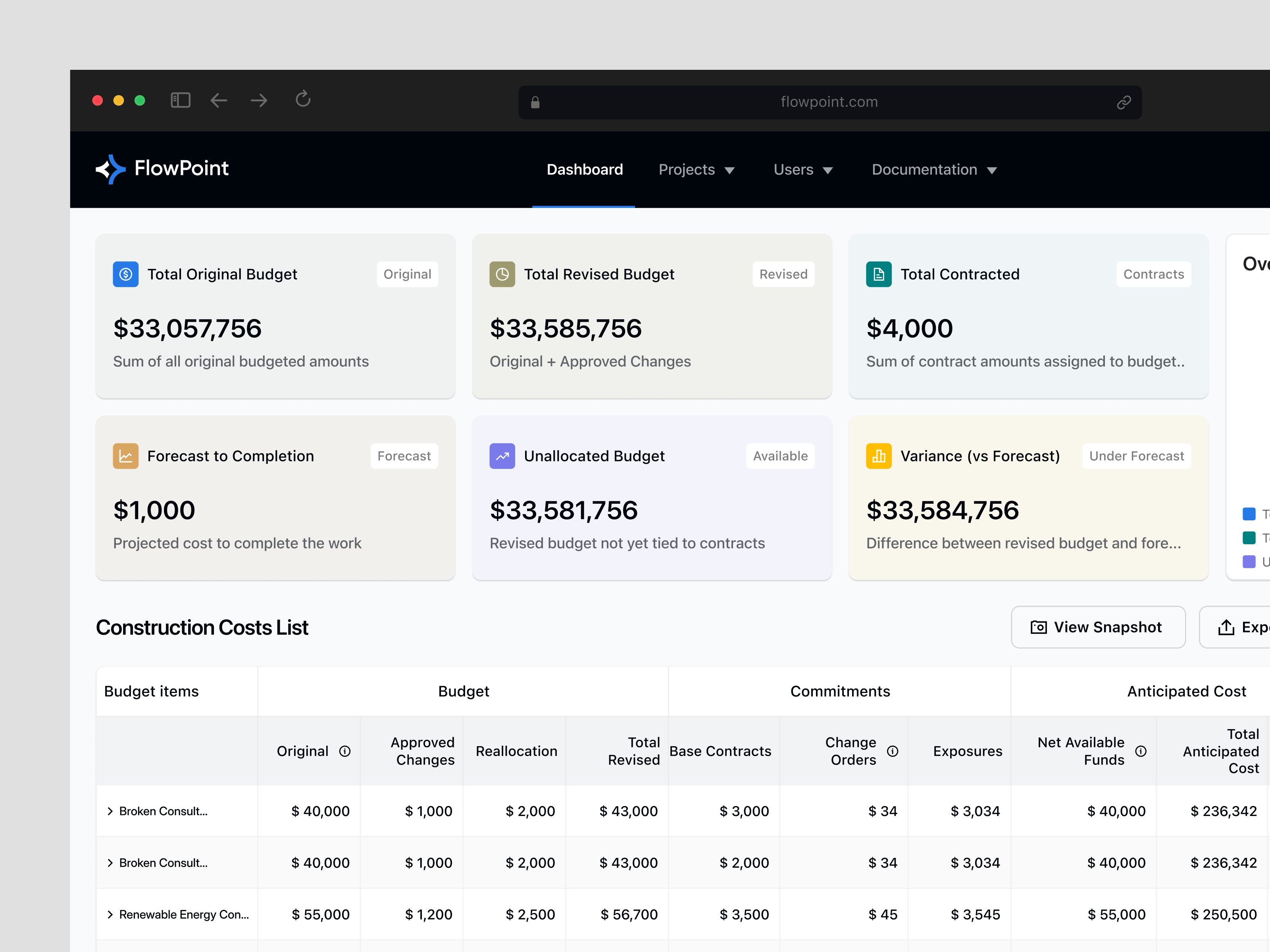 FlowPoint - Construction Budget Web App Dashboard by Shahid Miah UI UX Designer for Wavespace ...