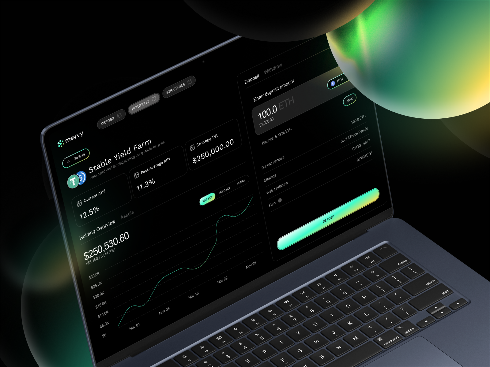 Dashboard design for multi-chain MEV platform by Koncepted on Dribbble