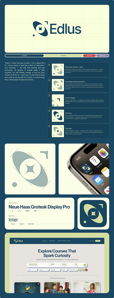 Learning Through Design designs, themes, templates and downloadable ...