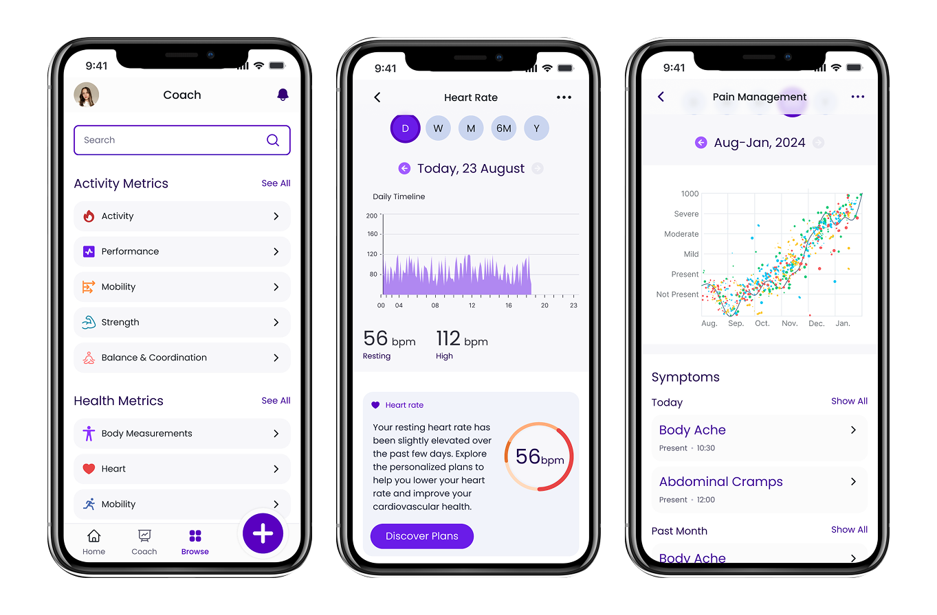 Health and Performance Monitoring App by Stela Rajch on Dribbble