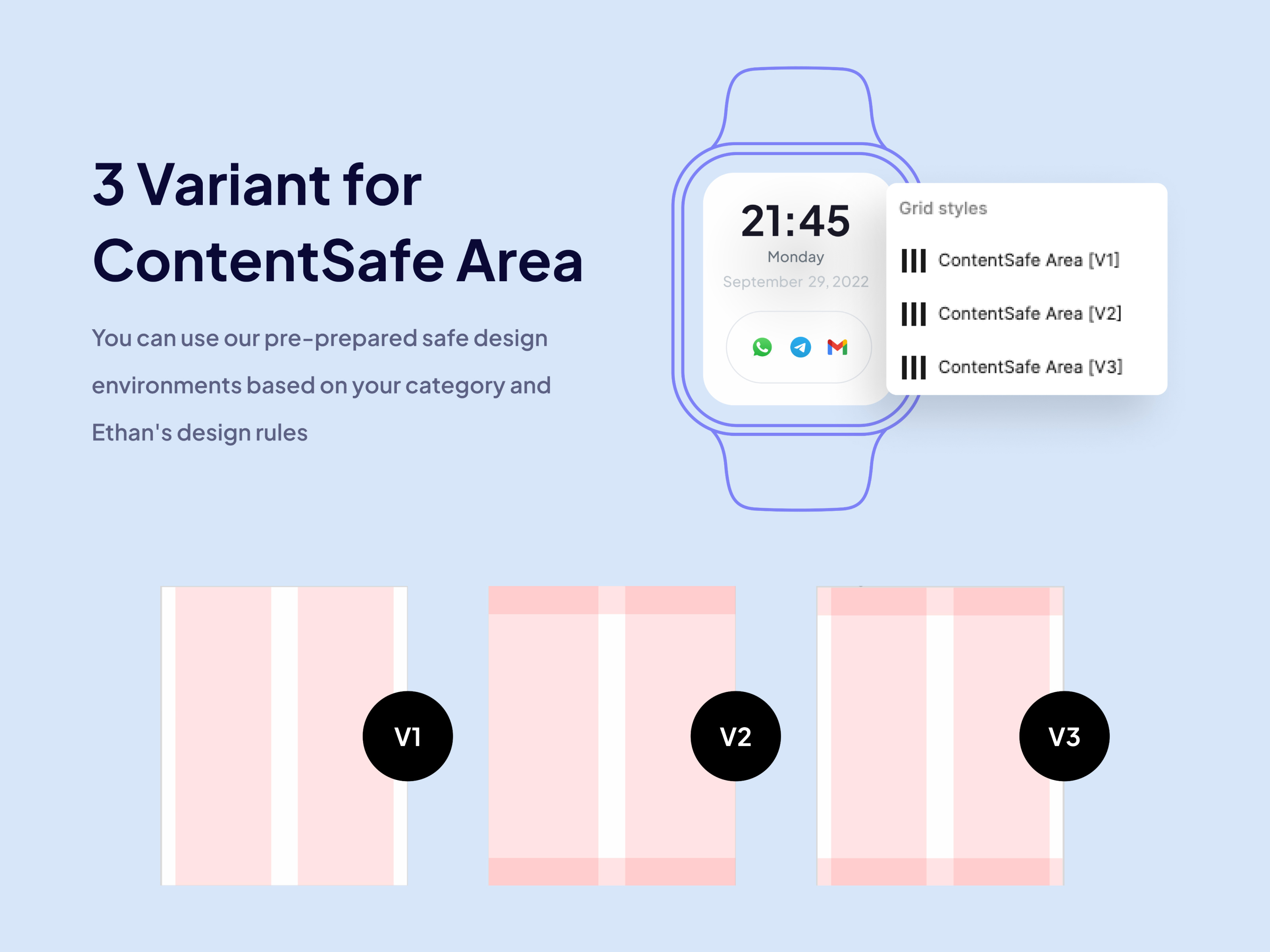 Apple Watch UI Kit by Reza N.Musavi for Enver Studio on Dribbble