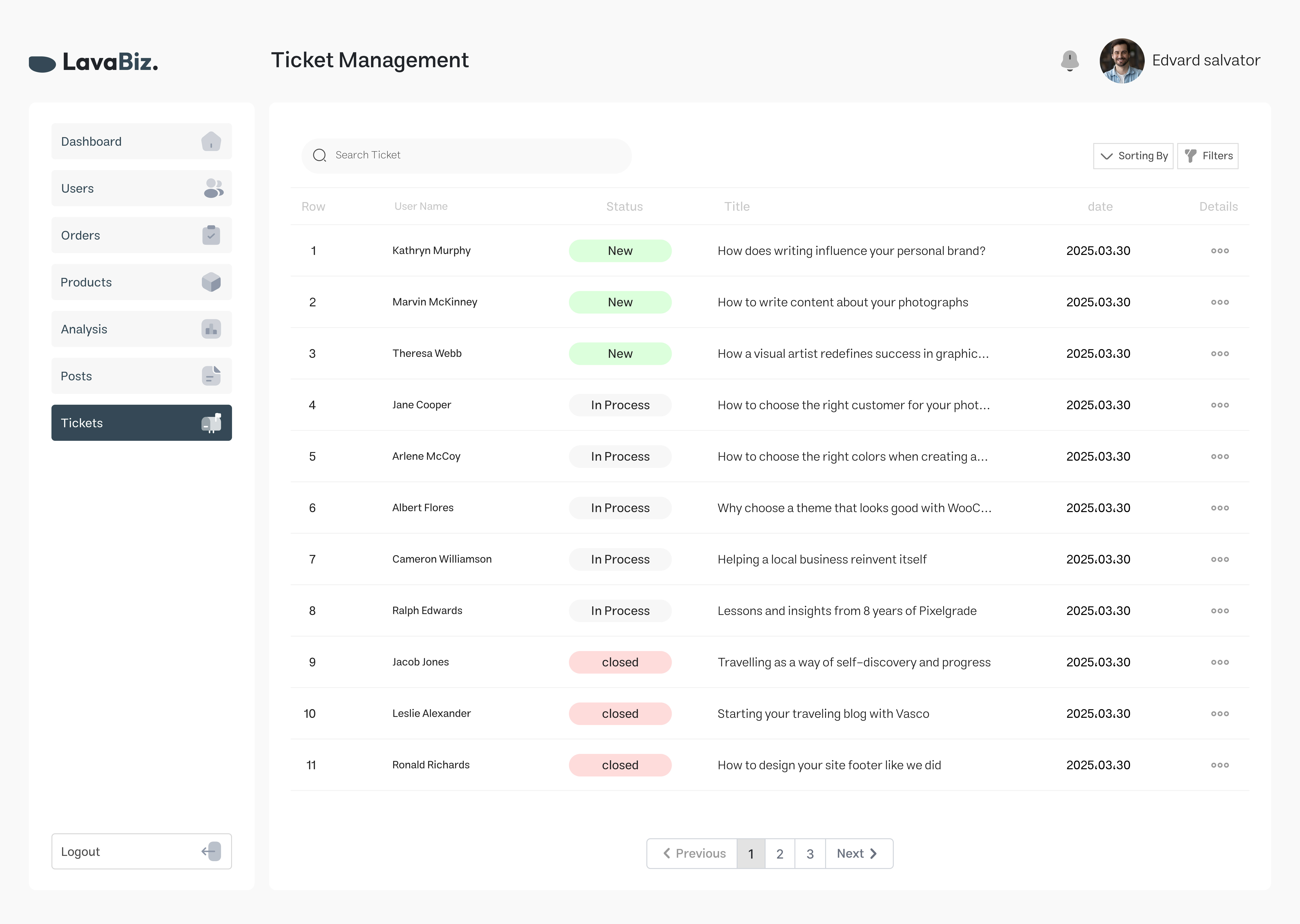 Modern Admin Panel UI – Store Management Dashboard Design by nahid on ...