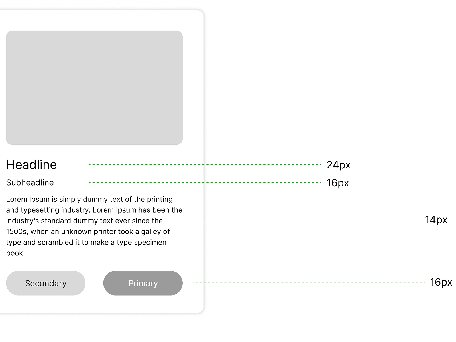 Divyanshi Choudhary | Dribbble