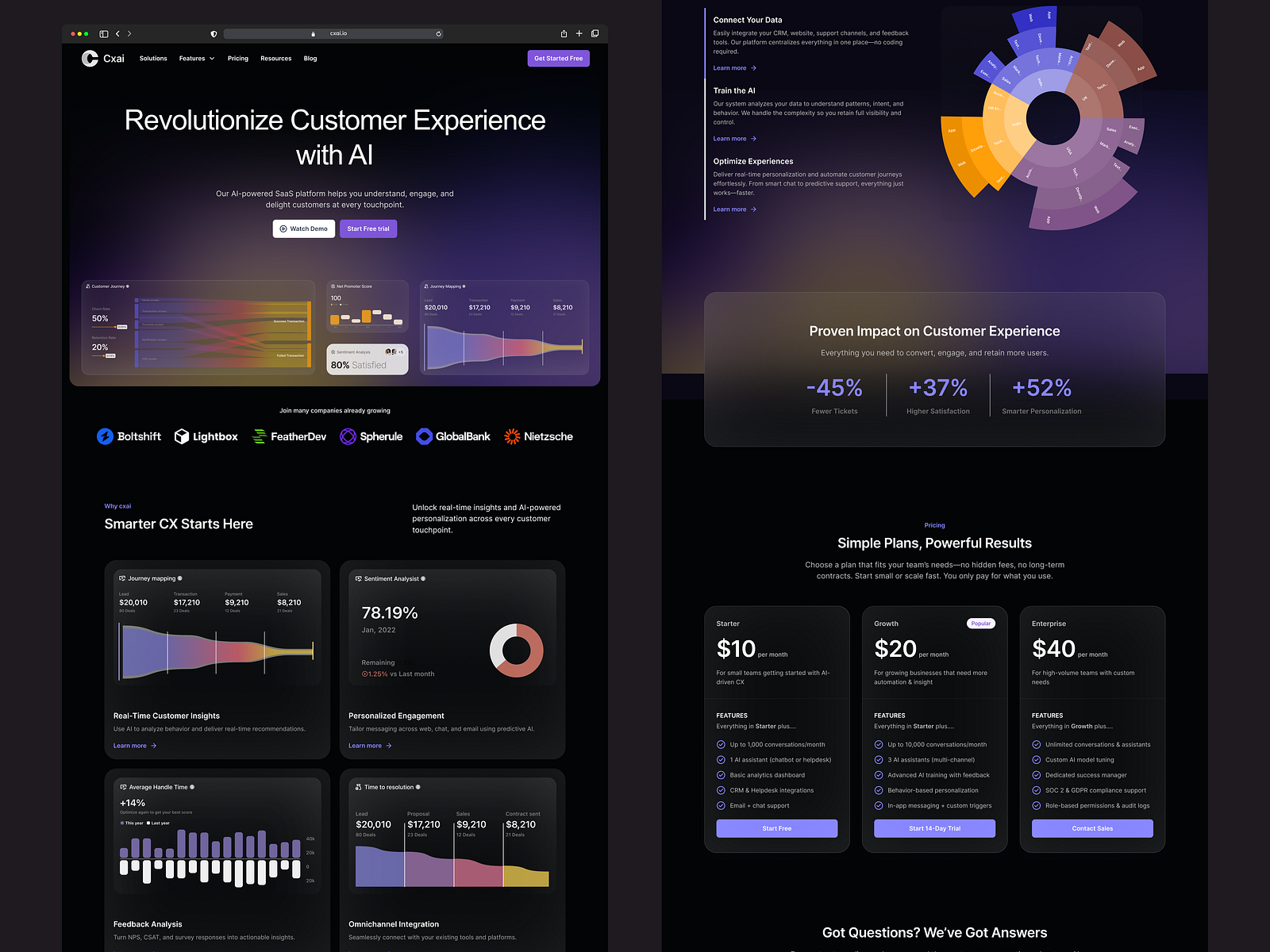 CXAI - Customer Experience Website for AI-Driven SaaS Platform by ...