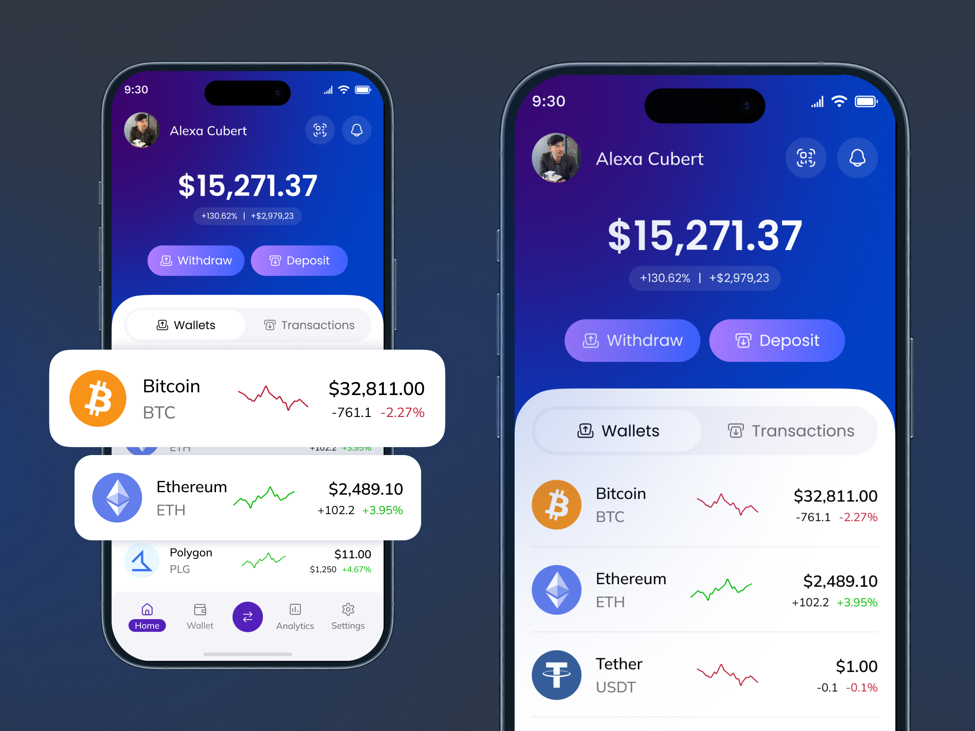 Crypto Wallet App – Dark UI Concept by Md Abdur Rouf on Dribbble