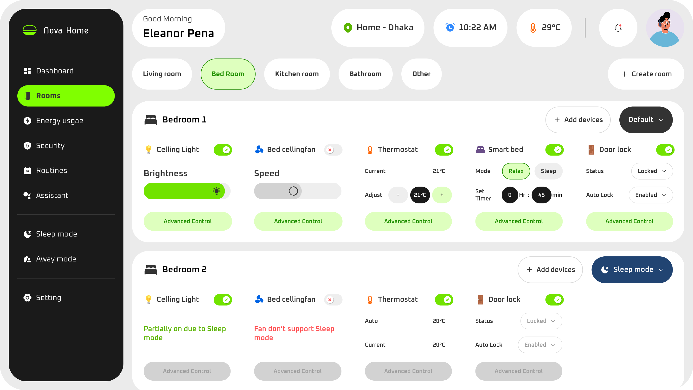 Smart home dashboard by Mohammad Emon on Dribbble
