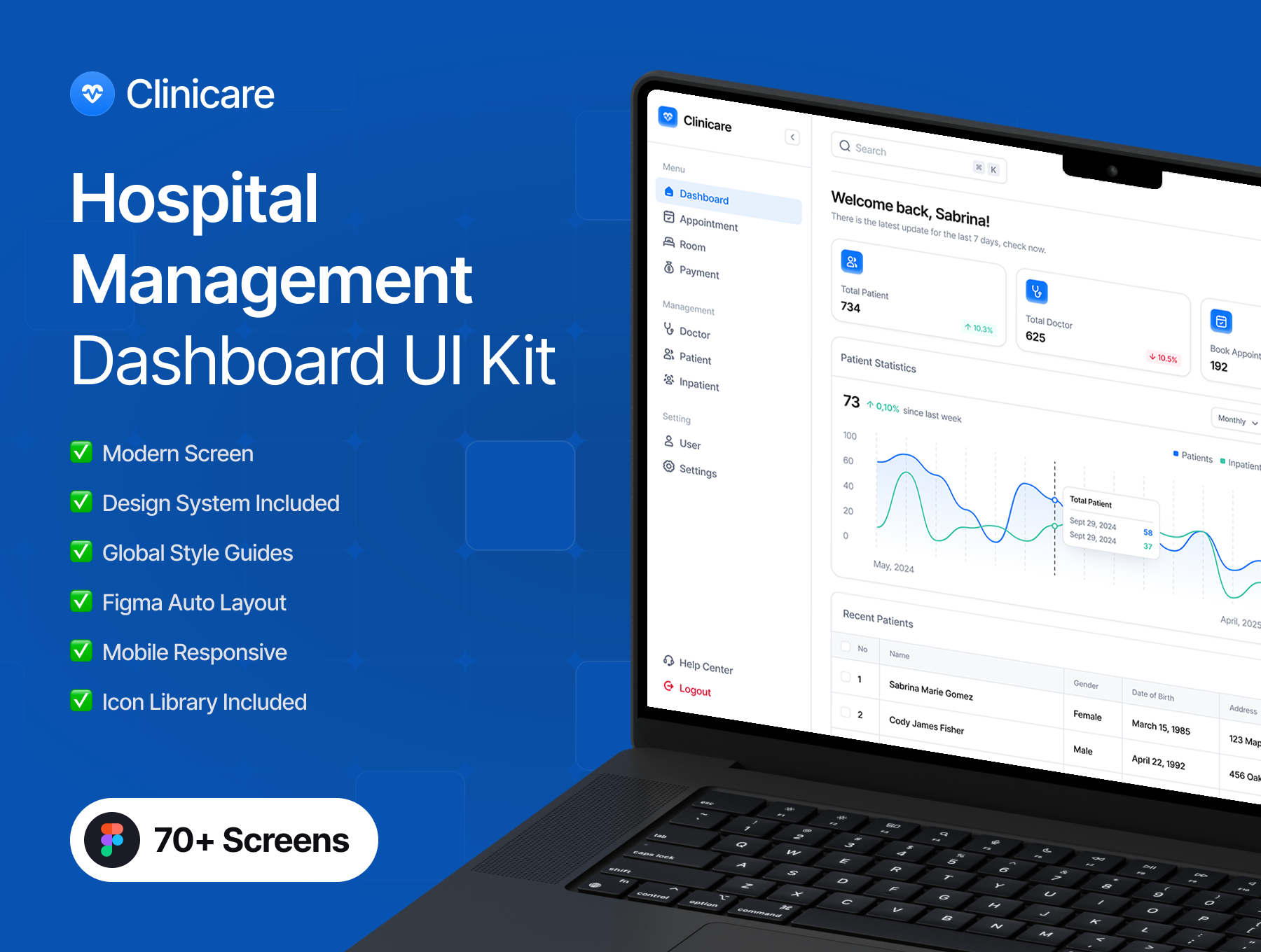 Health & Medical Web App Dashboard by Brain Studio on Dribbble