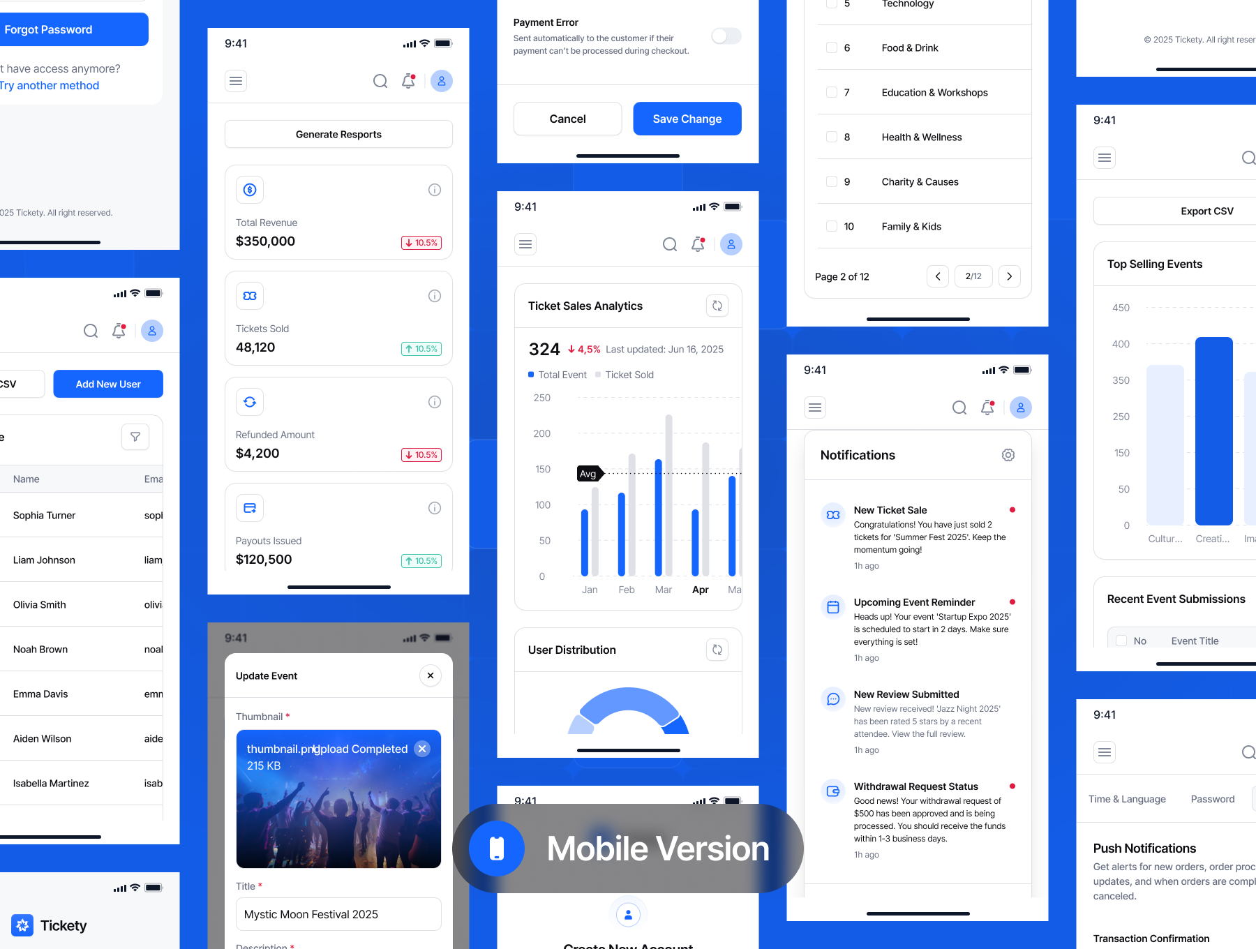 SaaS Event Ticket Web App Dashboard by Brain Studio on Dribbble