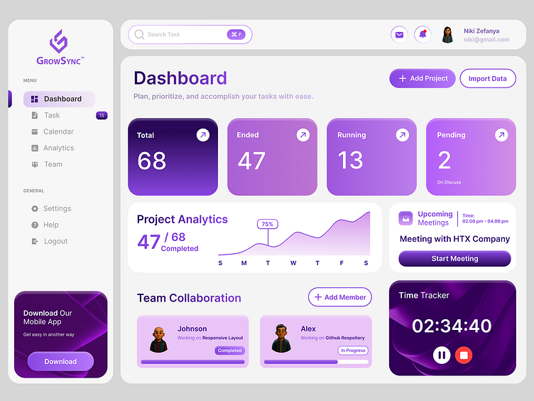 Taskboard - Task Management Dashboard Webapp Saas by Yafidsa | Lead ...