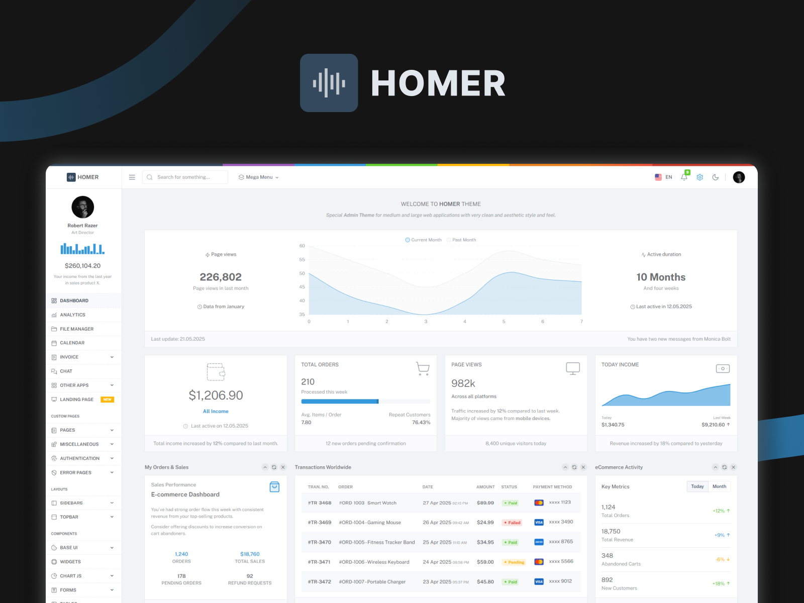 HOMER – Modern Admin Dashboard UI by WebAppLayers on Dribbble