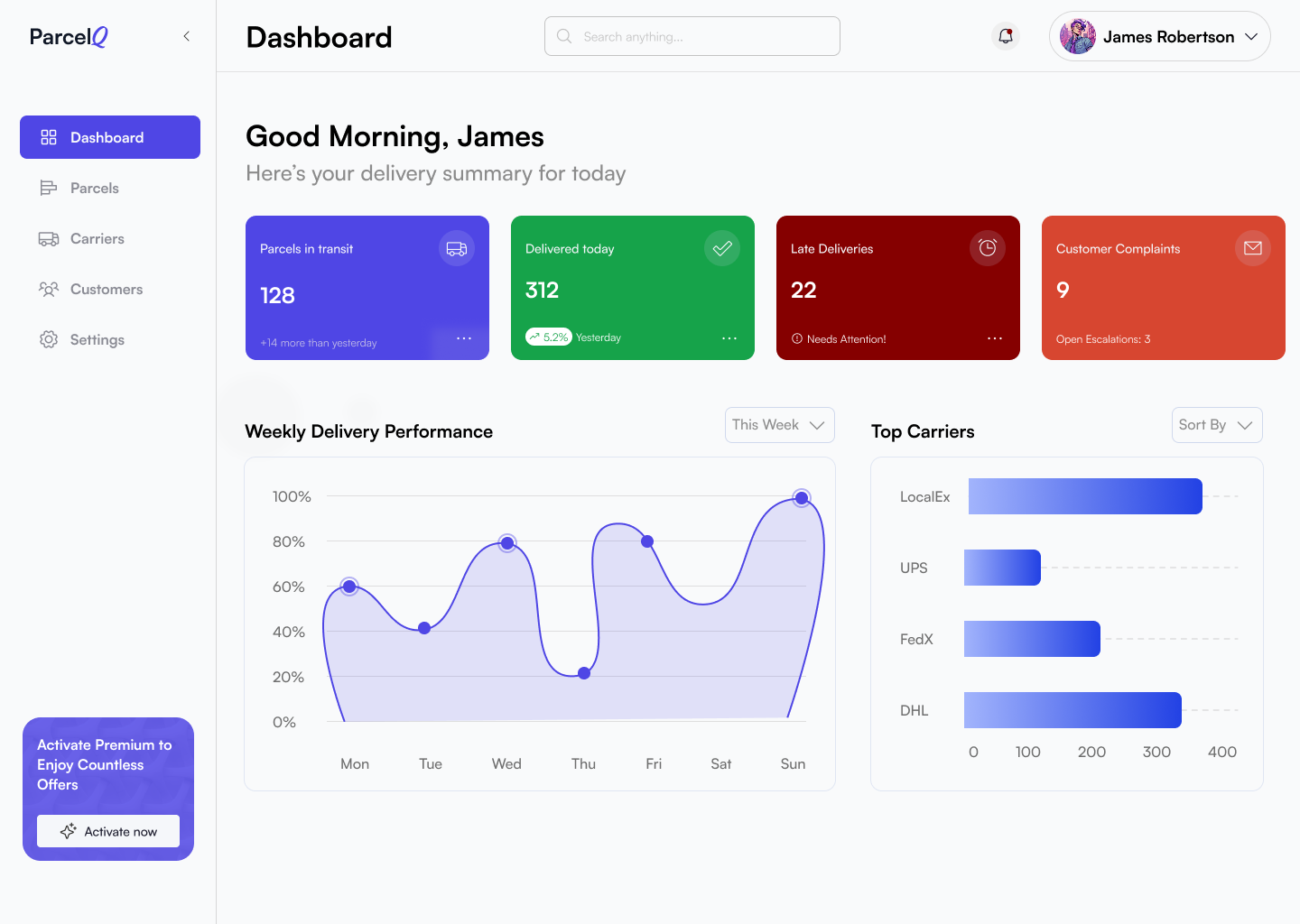 ParcelQ Delivery Dashboard by Gideon Adeleye on Dribbble
