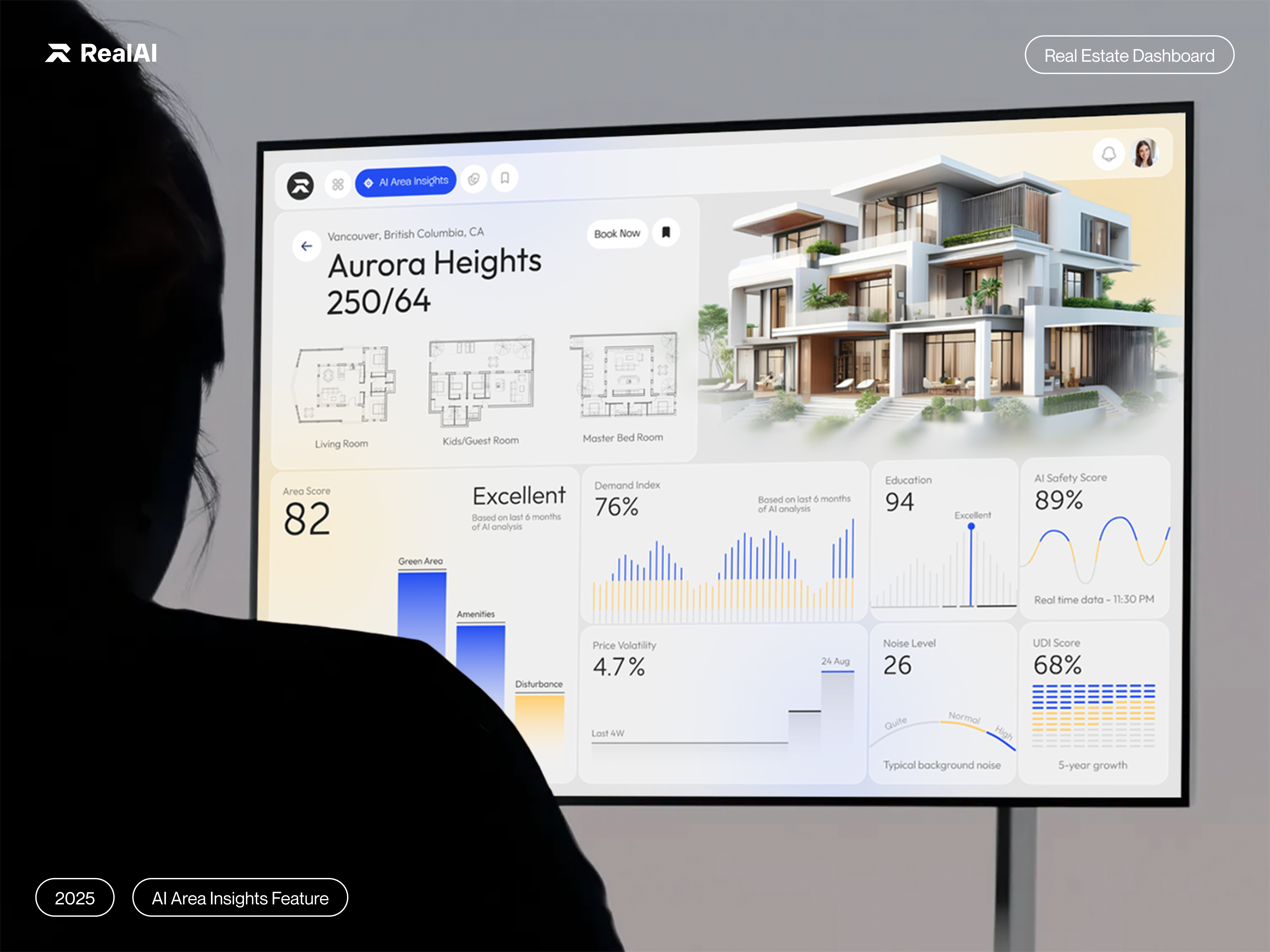 Browse thousands of Bar Chart UI Design images for design inspiration ...