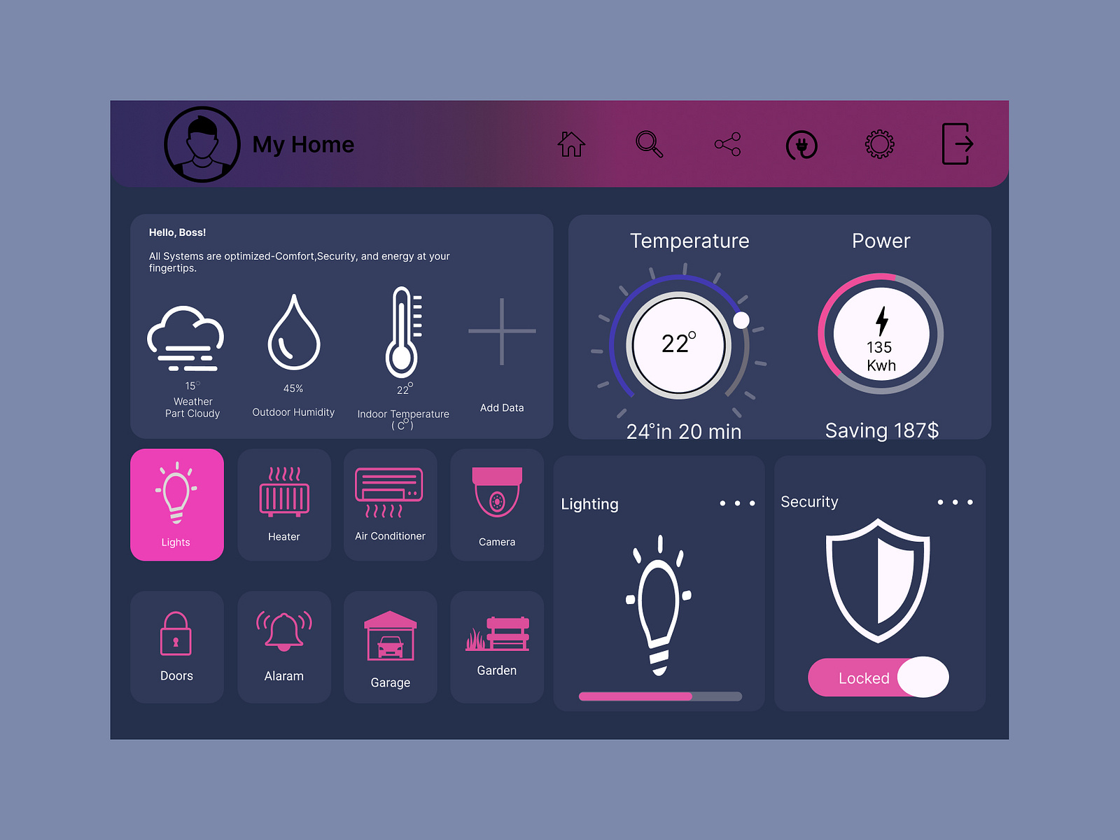 Smart Home Dashboard UI – First UX/UI Design Project by Poovarasan Velmurugan on Dribbble