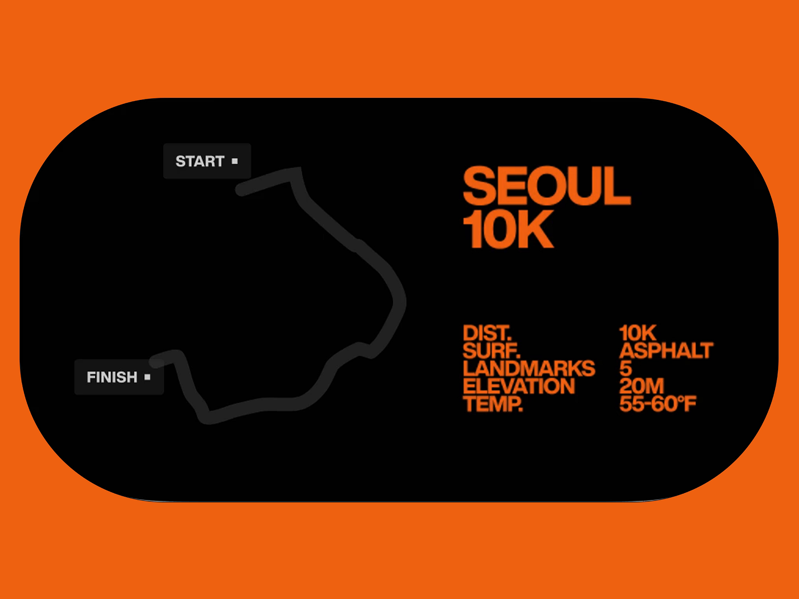 Seoul 10K - Race Map & Event Details UI by Ellie Bennett on Dribbble
