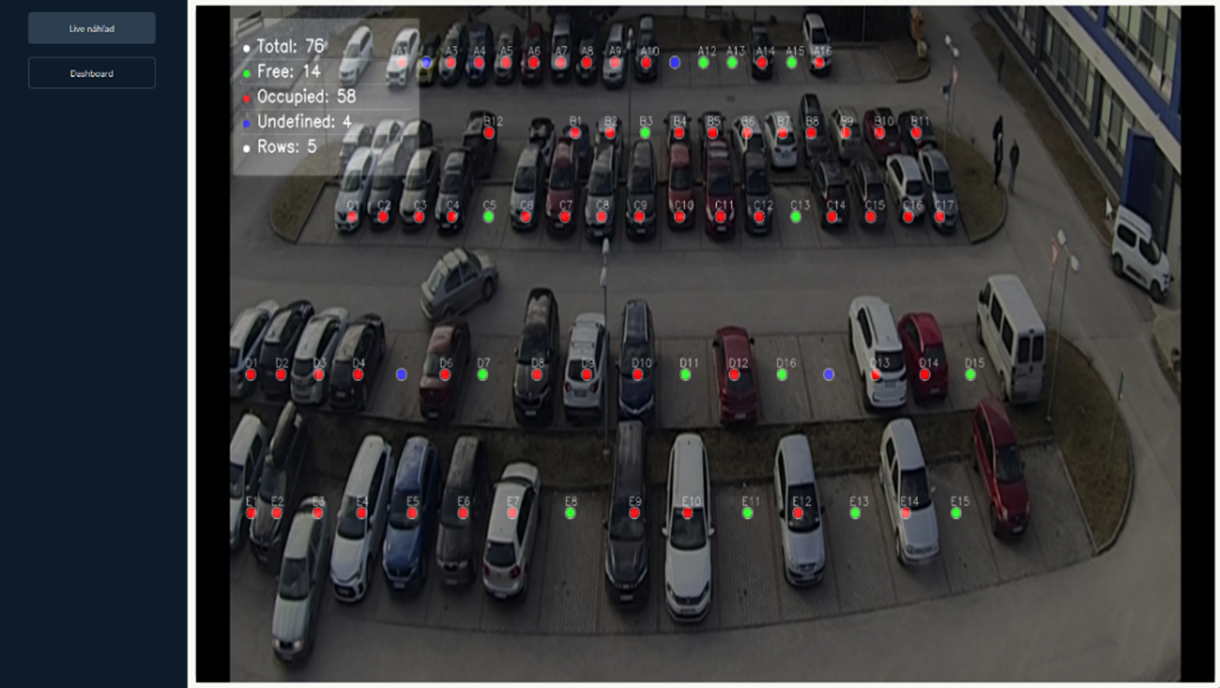 SpotiQ - Parking detection system by Adam Kubočík on Dribbble