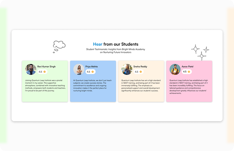 Testimonial UI Design by Afzal Shaik on Dribbble