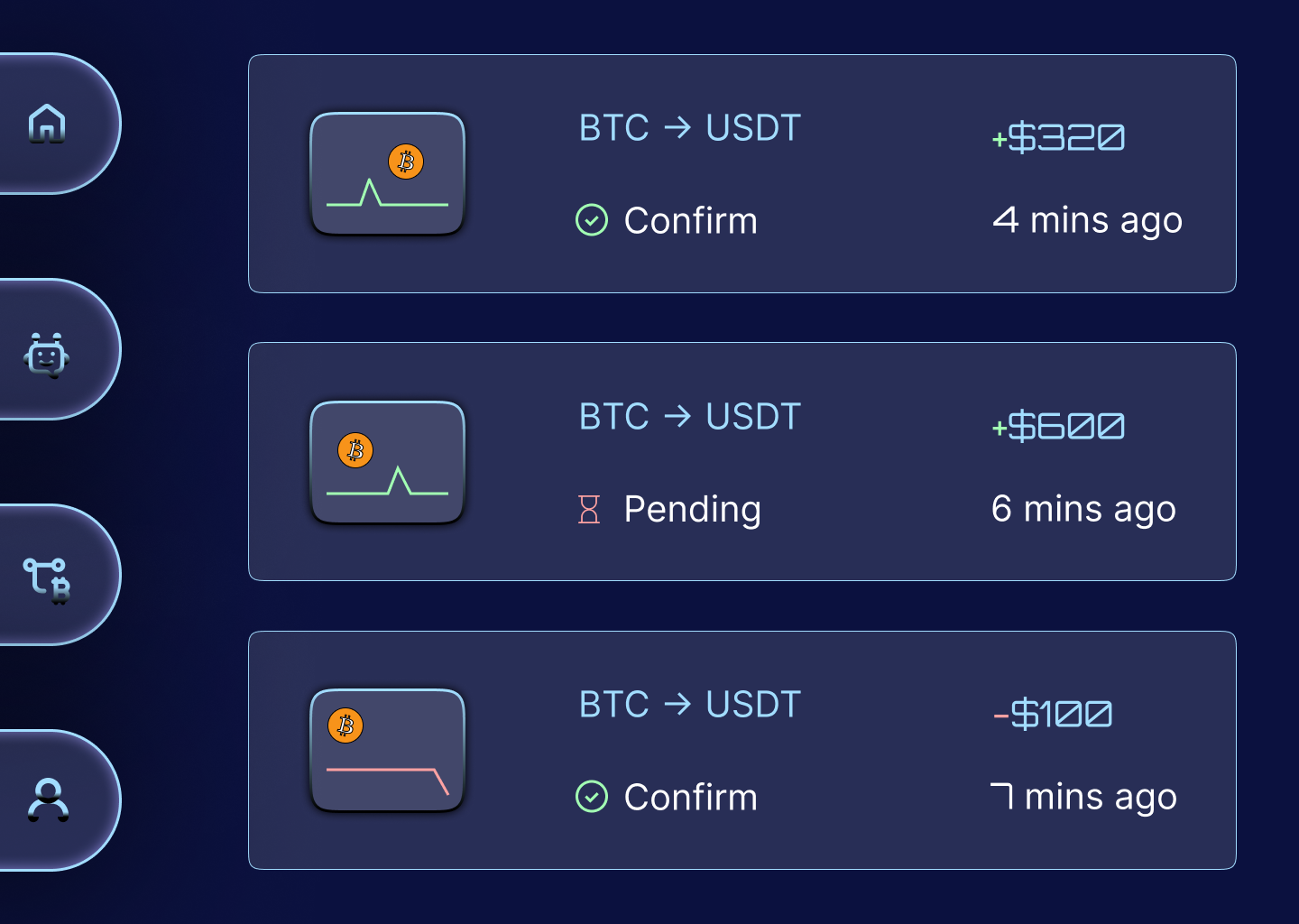Dark Theme Crypto Trading Bot UI — Neon, Liquid Glass & Clay by Zainab ...