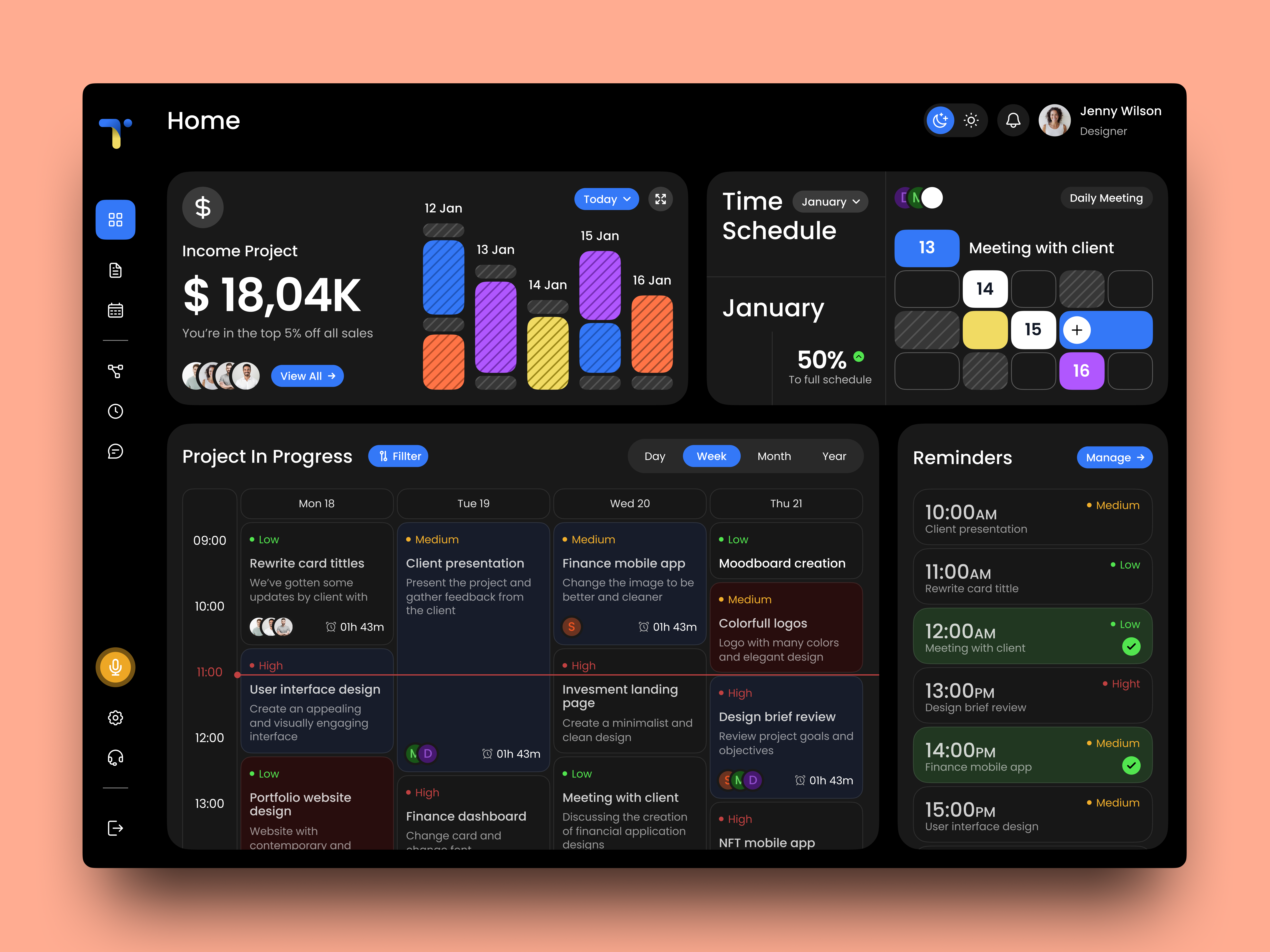Project Dashboard UI designs, themes, templates and downloadable ...