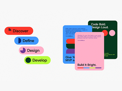 Creative Product Workflow UI Design by Averyrose on Dribbble