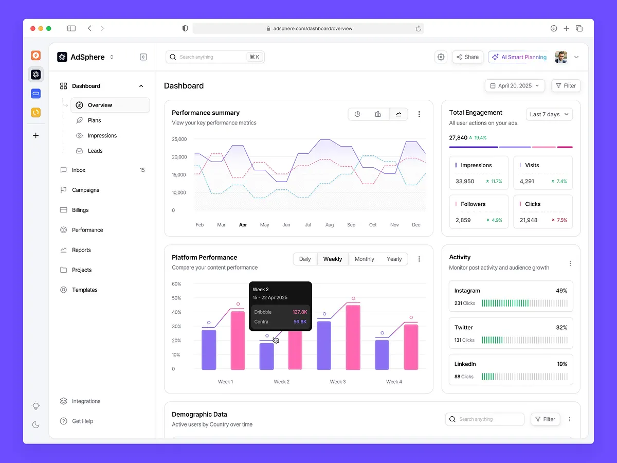 Uxerflow | Dribbble