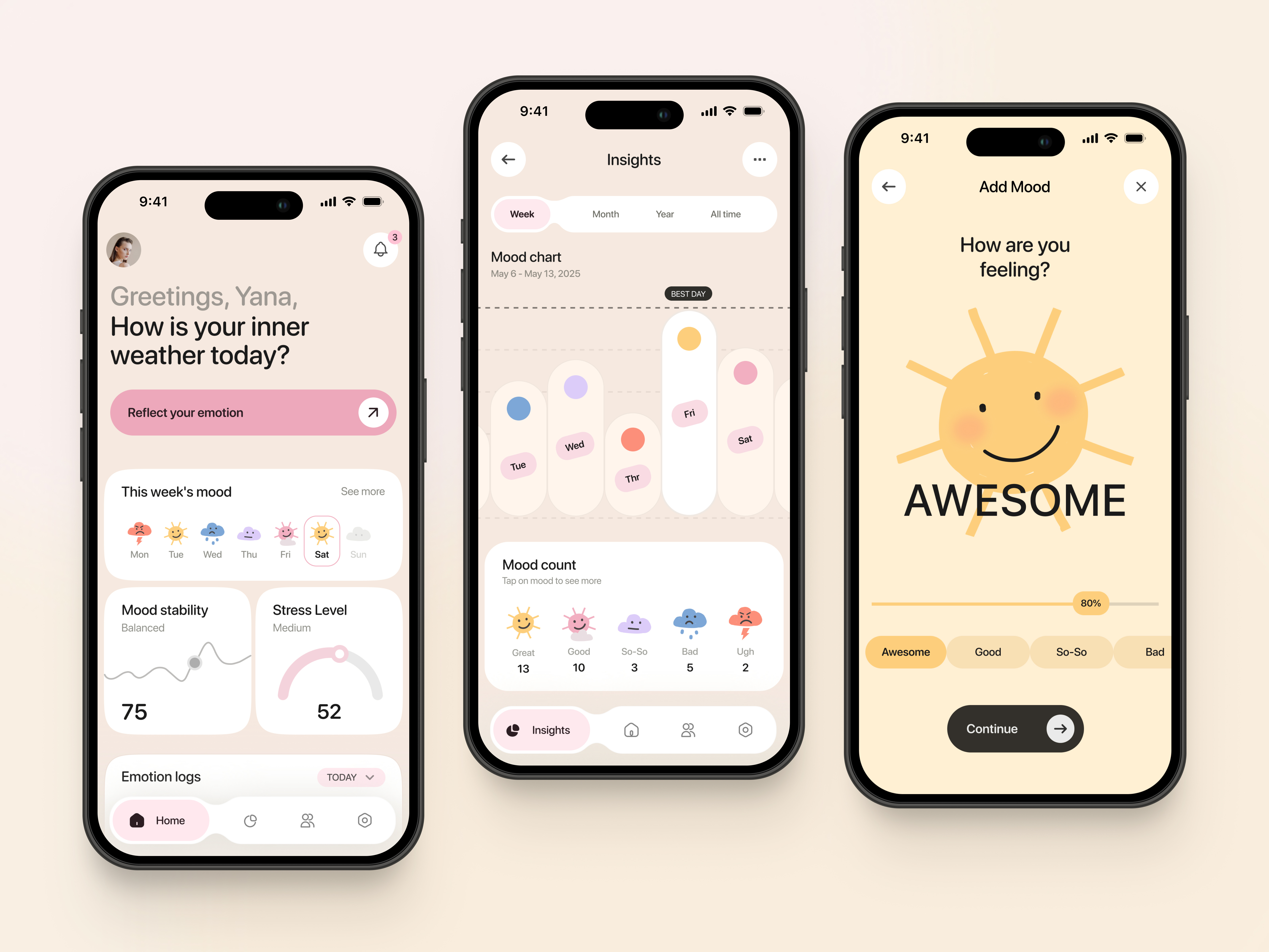 Mood Log designs, themes, templates and downloadable graphic elements ...