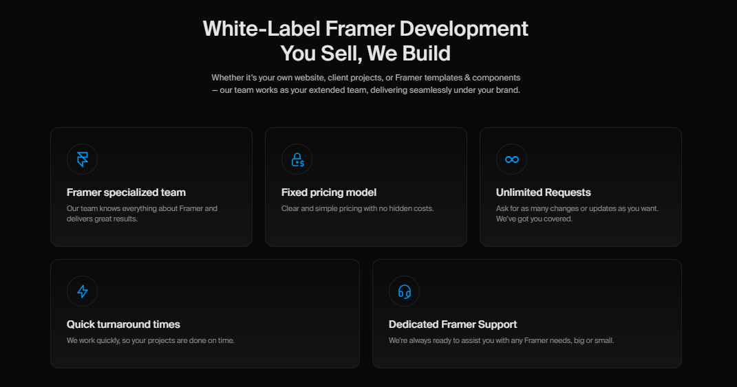 Framer Website Development for a Full-Service Marketing by Mr. Framer ...