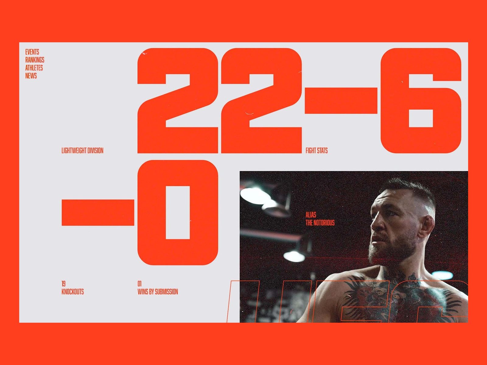 Fight Record Branding Layout by Mechan Og on Dribbble