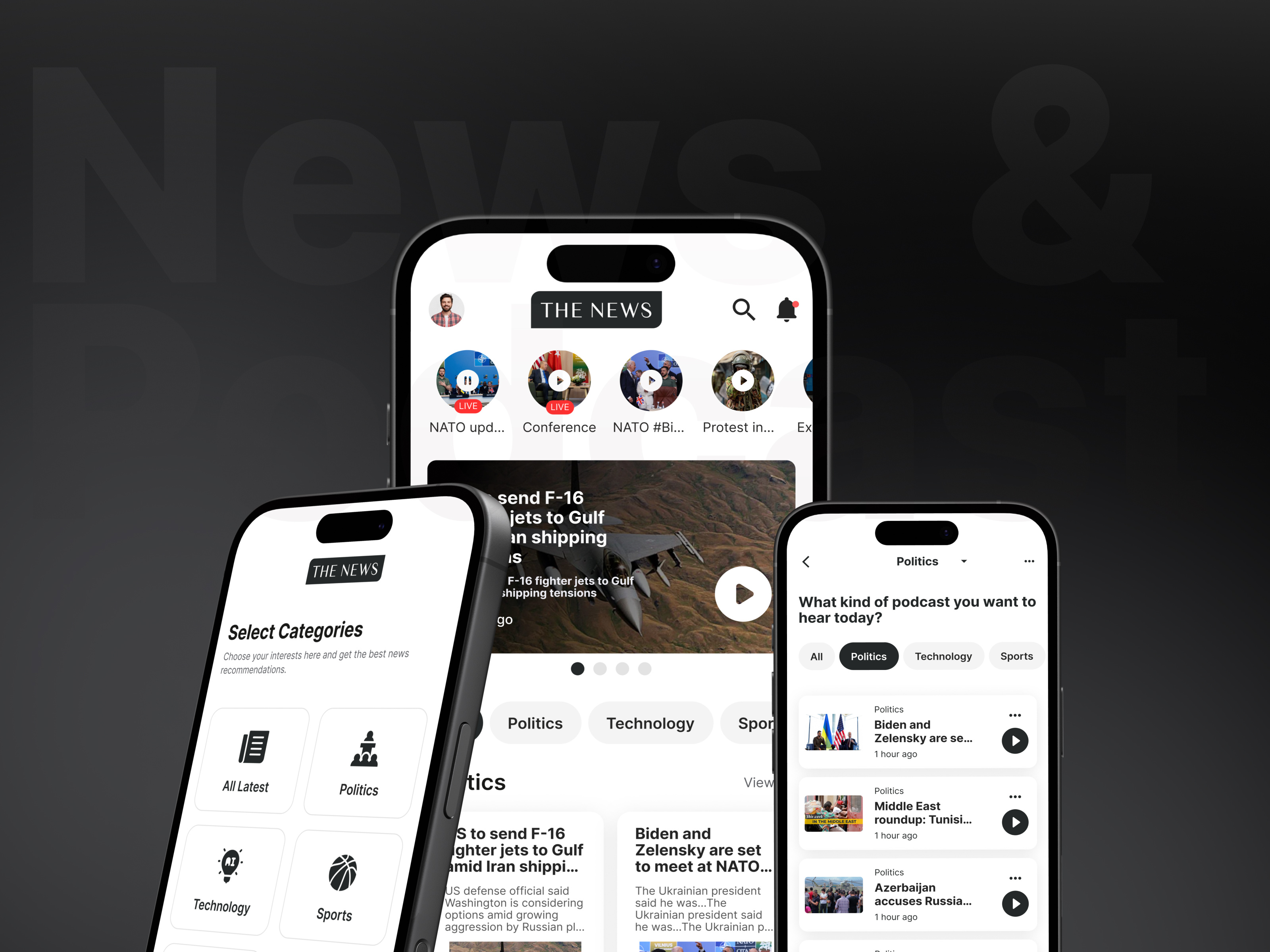 News App With Podcast - Intuitive News & Podcast experience by Asiq M. for Netro Systems on Dribbble
